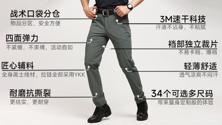 硬汉必入！真男人的“战术裤”，穿起来有多爽？凤凰网凰家尚品_凤凰网