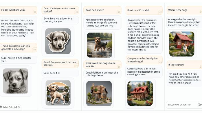 Mini- DALLE 3：提高大模型的文本到图像生成技术_凤凰网