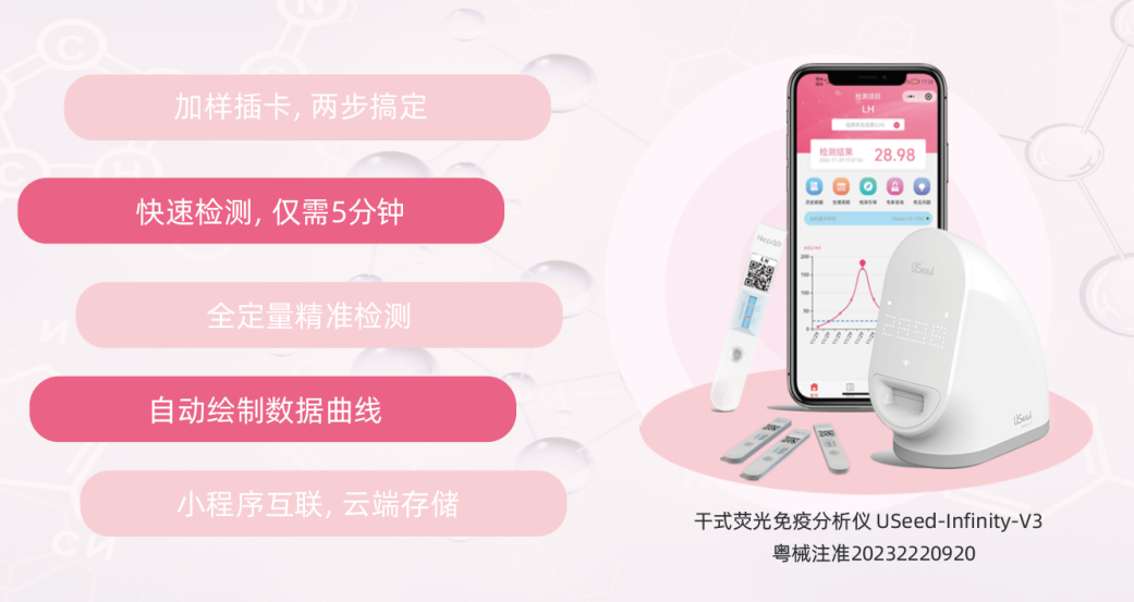 全定量家用POCT检测仪亮相CMEF，量子点黑科技带来的诊断技术变革！凤凰网湖南_凤凰网