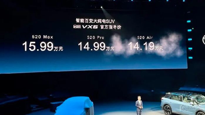 14.19万起！启辰VX6上市！定位紧凑型纯电SUV，搭160kW单电机…_凤凰网