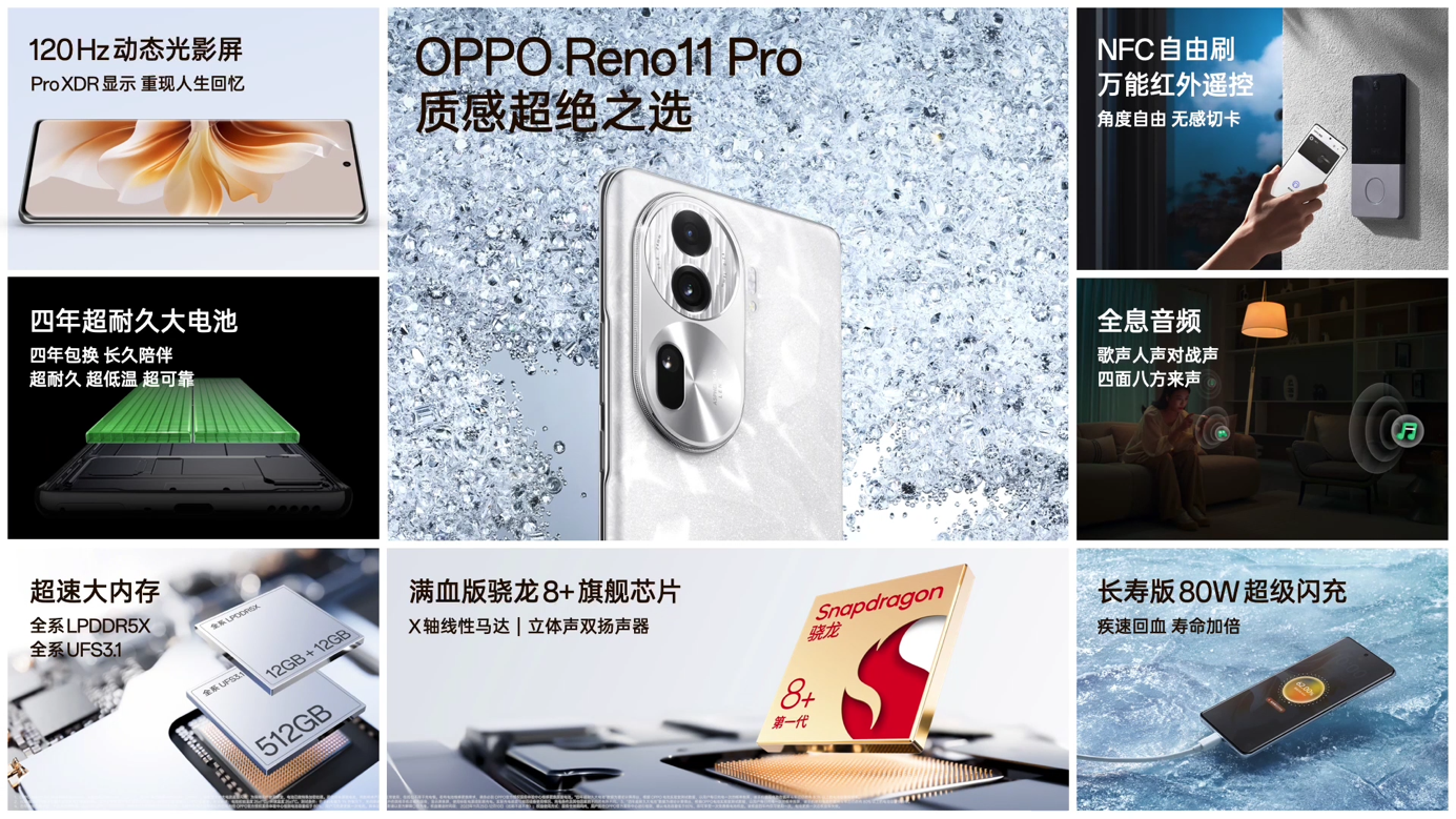 OPPO Reno11系列发布：普及单反级人像镜头 配四年耐久电池_凤凰网
