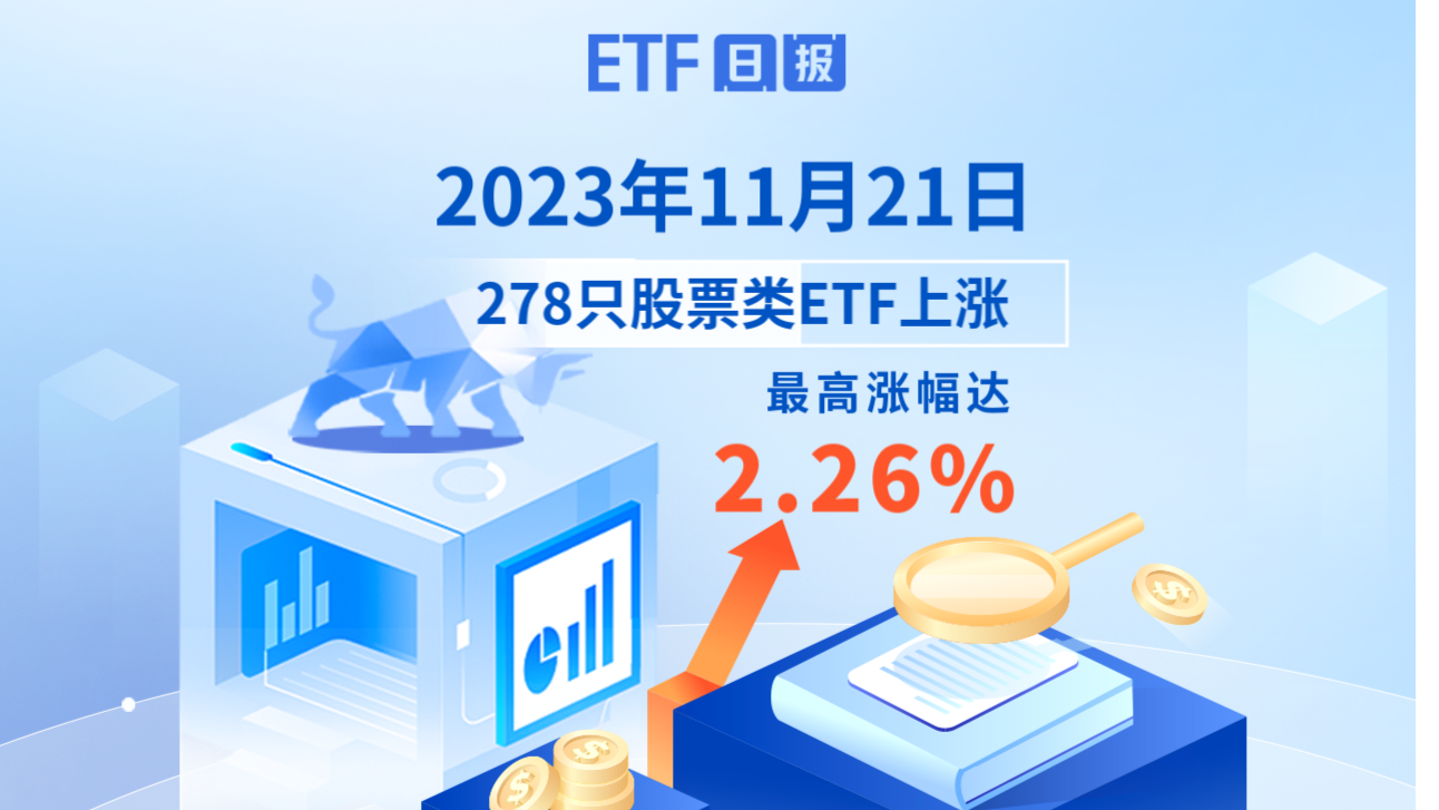 ETF日报 | 11月21日沪指收跌0.01%，278只股票类ETF上涨、最高上涨2.26%_凤凰网视频_凤凰网