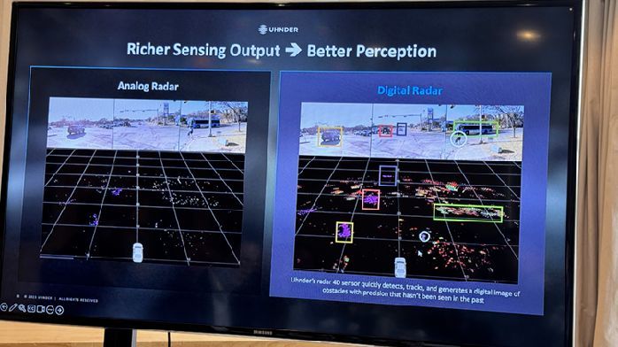 专访Uhnder CEO：业内首款车规级4D数字成像雷达，着力深耕中国市场_凤凰网