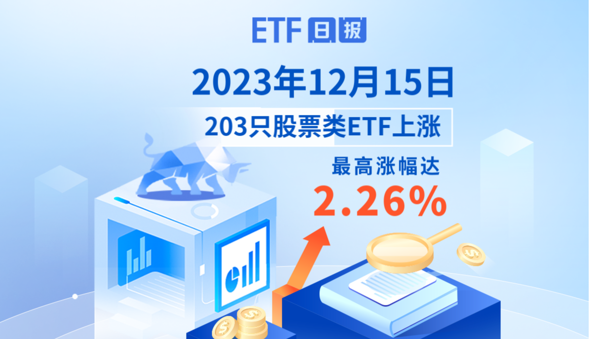 ETF日报 | 12月15日沪指收跌0.56%，203只股票类ETF上涨、最高上涨3.71%_凤凰网视频_凤凰网