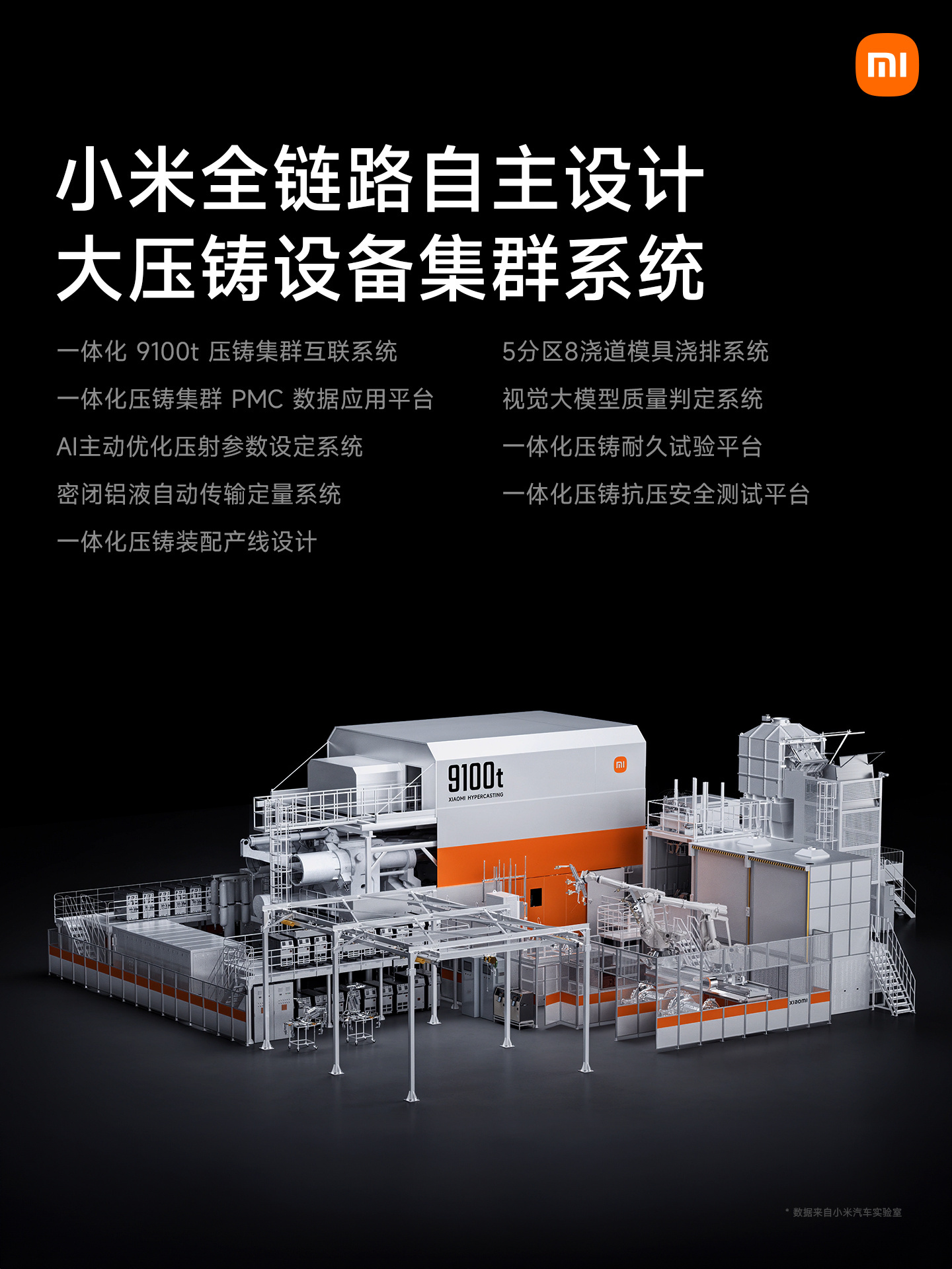 中国唯一拥有量产自研合金材料的车厂，小米泰坦合金公布 凤凰网