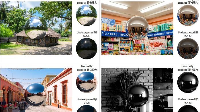 DiffusionLight:用AI绘制铬球精准评估照片光照环境_凤凰网