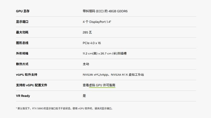 英伟达正式推出RTX 5880工作站显卡 规格阉割并非专供_凤凰网