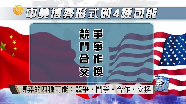 石齐平：中美博弈形式有4种可能 凤凰网视频 凤凰网