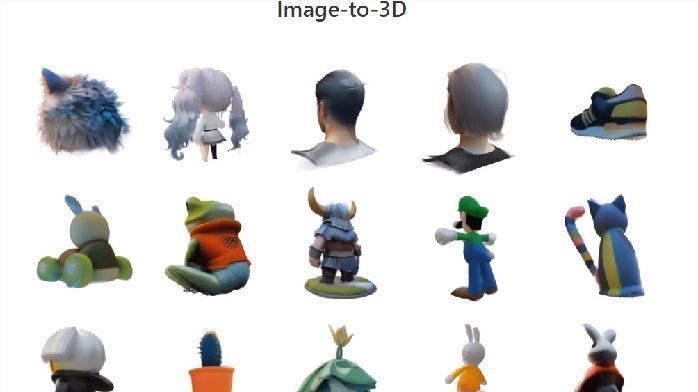 多视角高斯模型LGM:5秒产出高质量3D物体 支持图文到3D_凤凰网