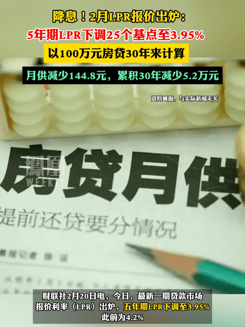 降息！2月LPR报价出炉：5年期LPR下调25个基点至3.95%。#热点知多少_凤凰网视频_凤凰网