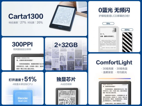 清晰度顶配！掌阅小屏阅读器iReader Neo 2 强势上线凤凰网河南_凤凰网