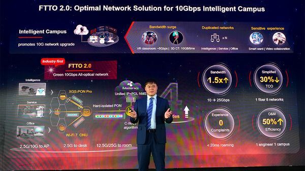 华为F5G全光园区2.0方案亮相MWC24巴塞罗那，引领万兆园区网络创新_凤凰网