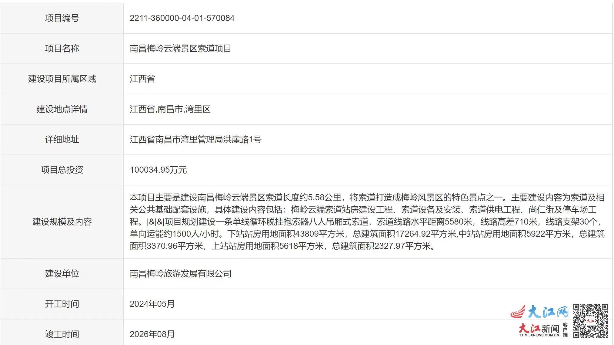 南昌梅岭云端景区索道项目预计今年5月份开工 总投资100034.95万元凤凰网江西_凤凰网