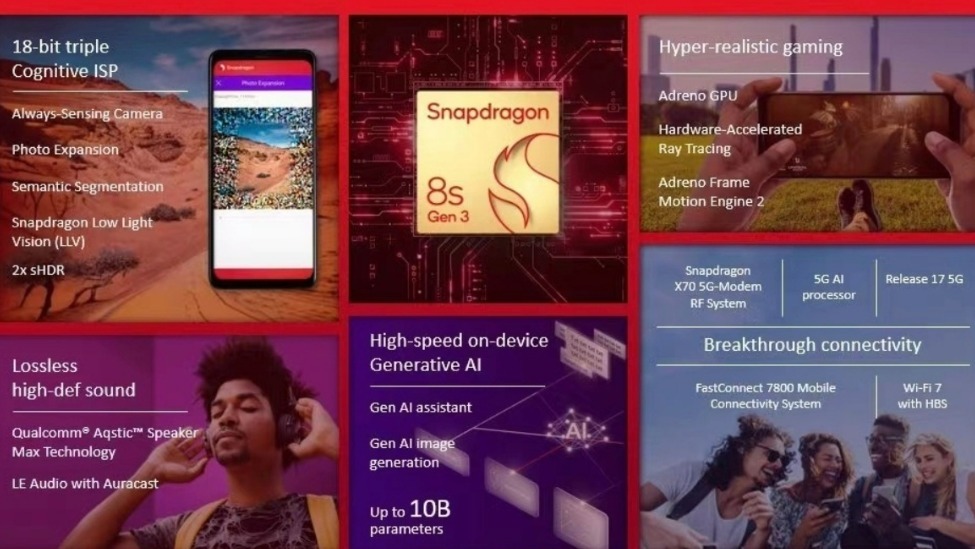 骁龙8sGen3处理器提前曝光：3.01GHzX4超大核，支持生成式AI_凤凰网