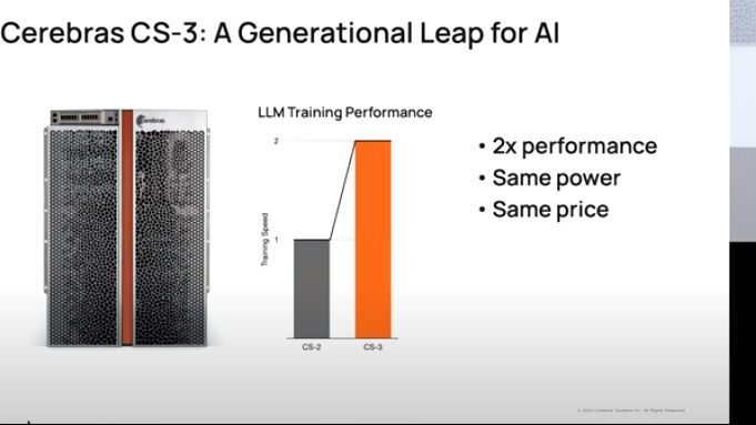 Cerebras AI超算CS3技术揭秘，700亿参数模型一天训完，一文看尽CTO演讲干货_凤凰网
