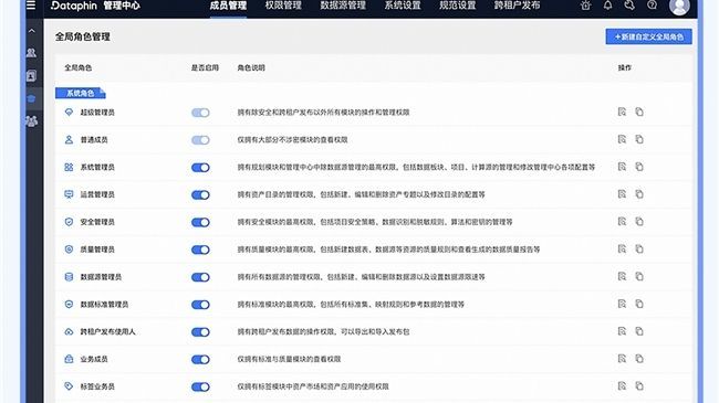 瓴羊DataphinV4.0来啦：企业级适配升级让数据建设与治理更智能_凤凰网