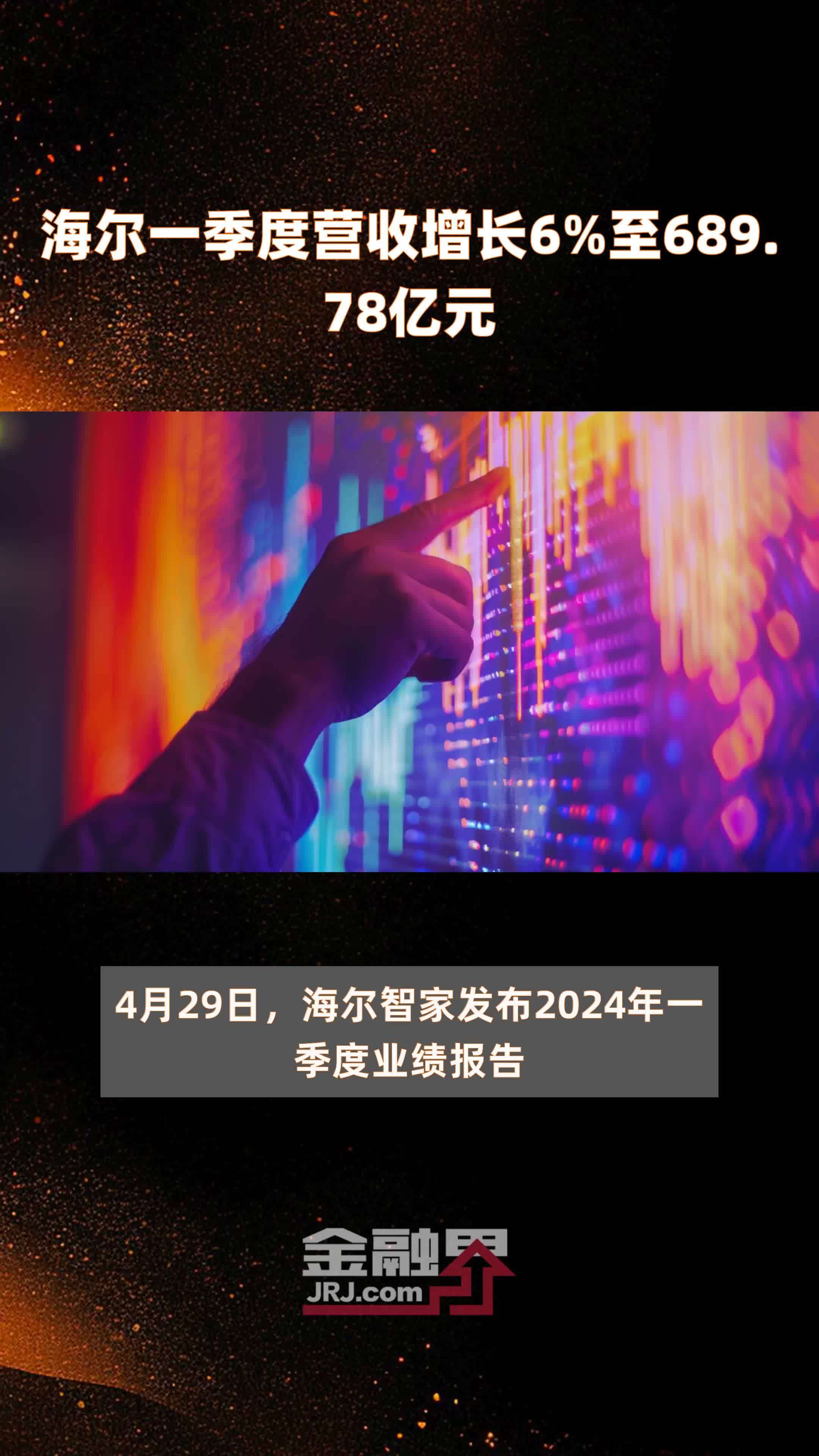 海尔一季度营收增长6%至689.78亿元 |快报_凤凰网视频_凤凰网