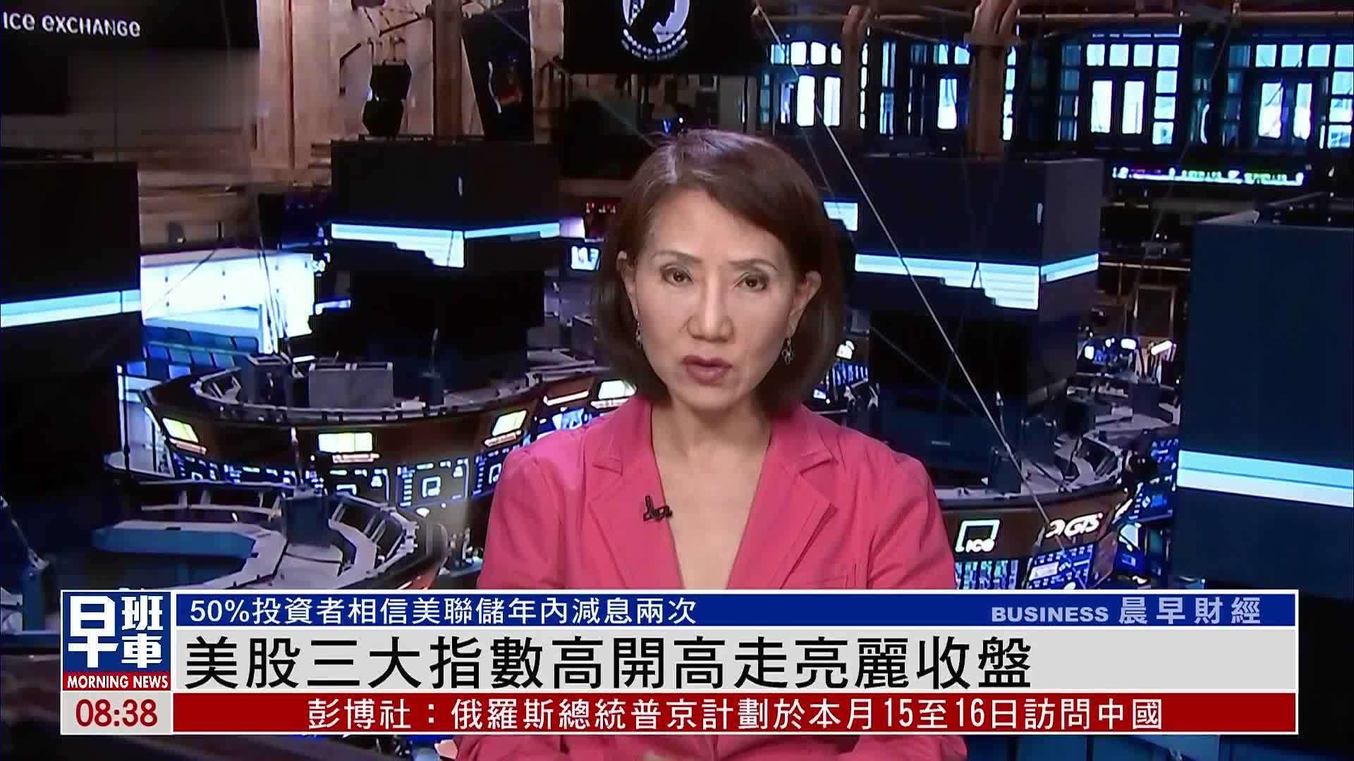 美股收盘|美股三大指数高开高走亮丽收盘 凤凰网视频 凤凰网