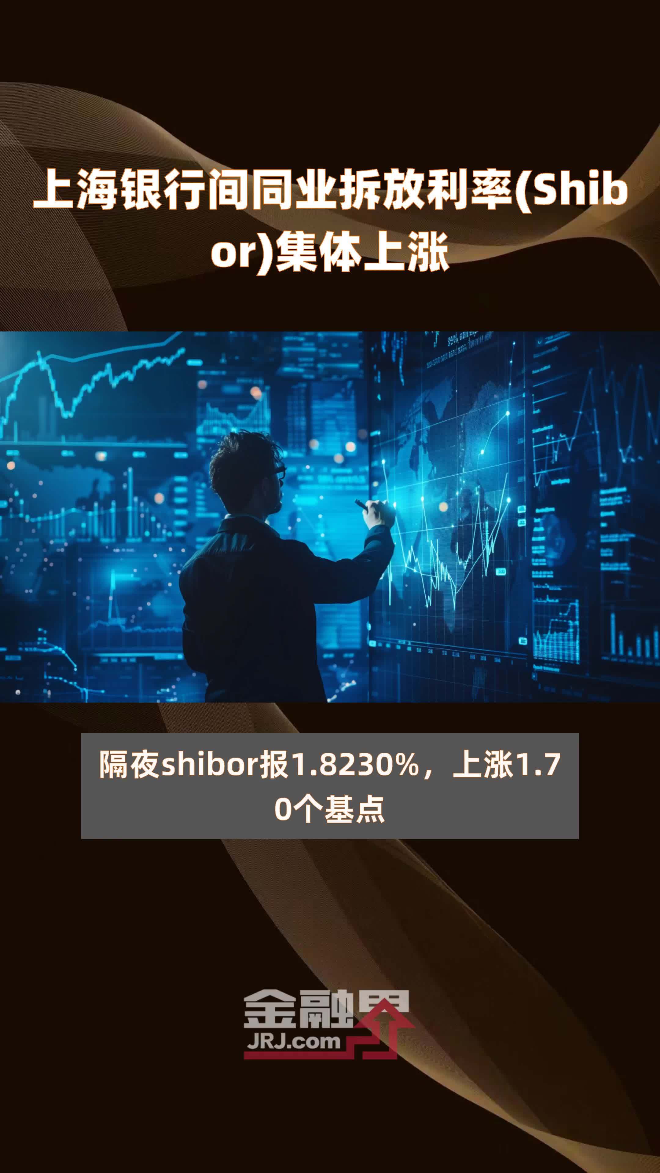 上海银行间同业拆放利率(Shibor)集体上涨|快报_凤凰网视频_凤凰网
