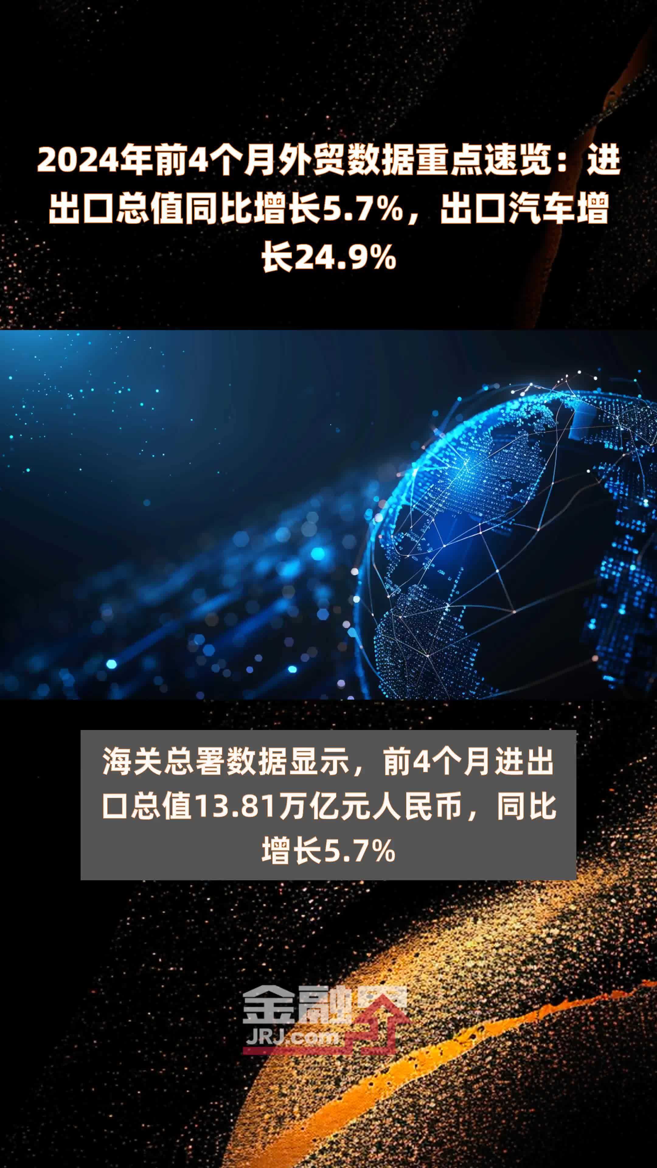 2024年前4个月外贸数据重点速览：进出口总值同比增长57，出口汽车增长249 快报凤凰网视频凤凰网