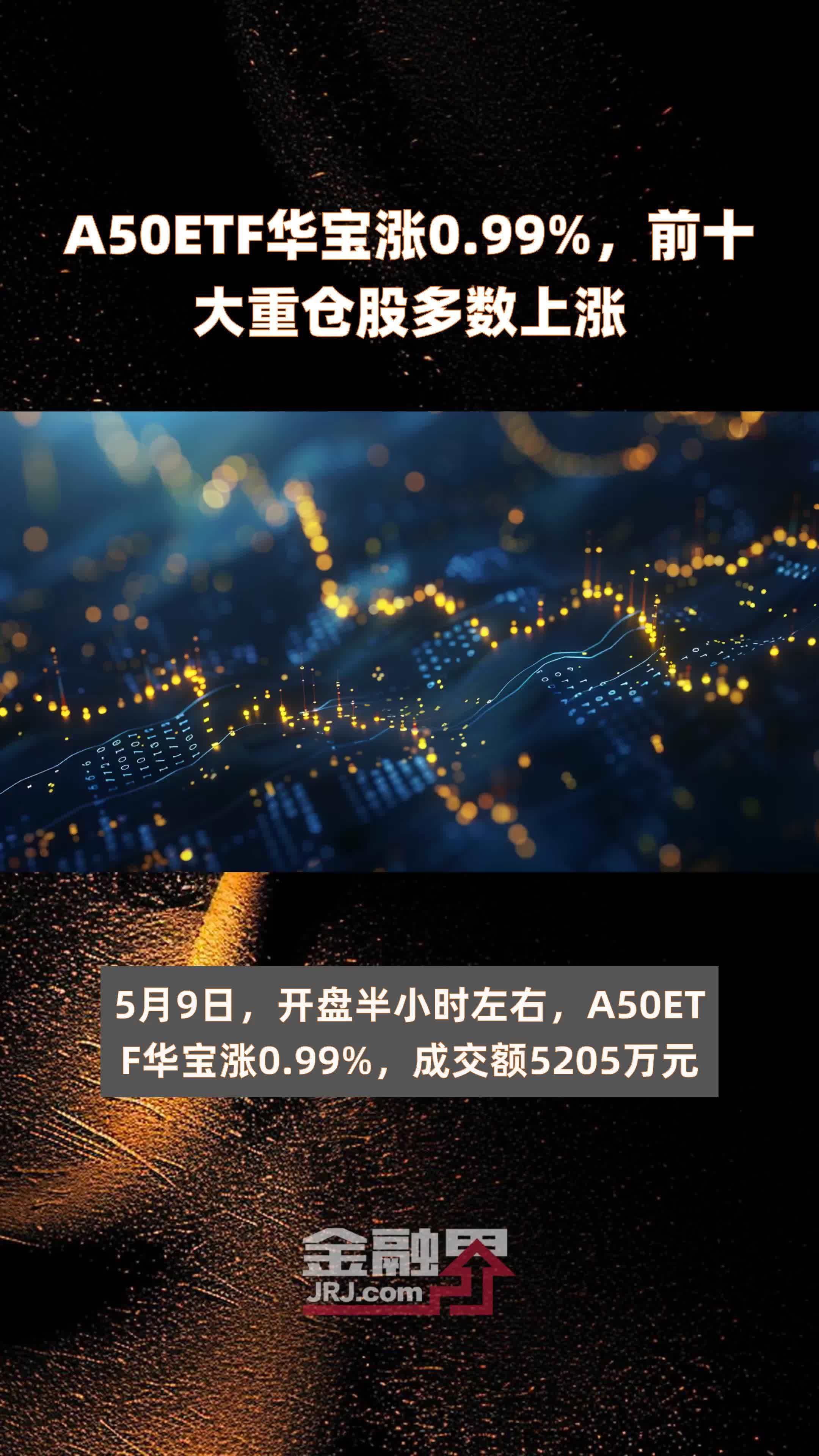 A50ETF华宝涨0.99%，前十大重仓股多数上涨 |快报_凤凰网视频_凤凰网