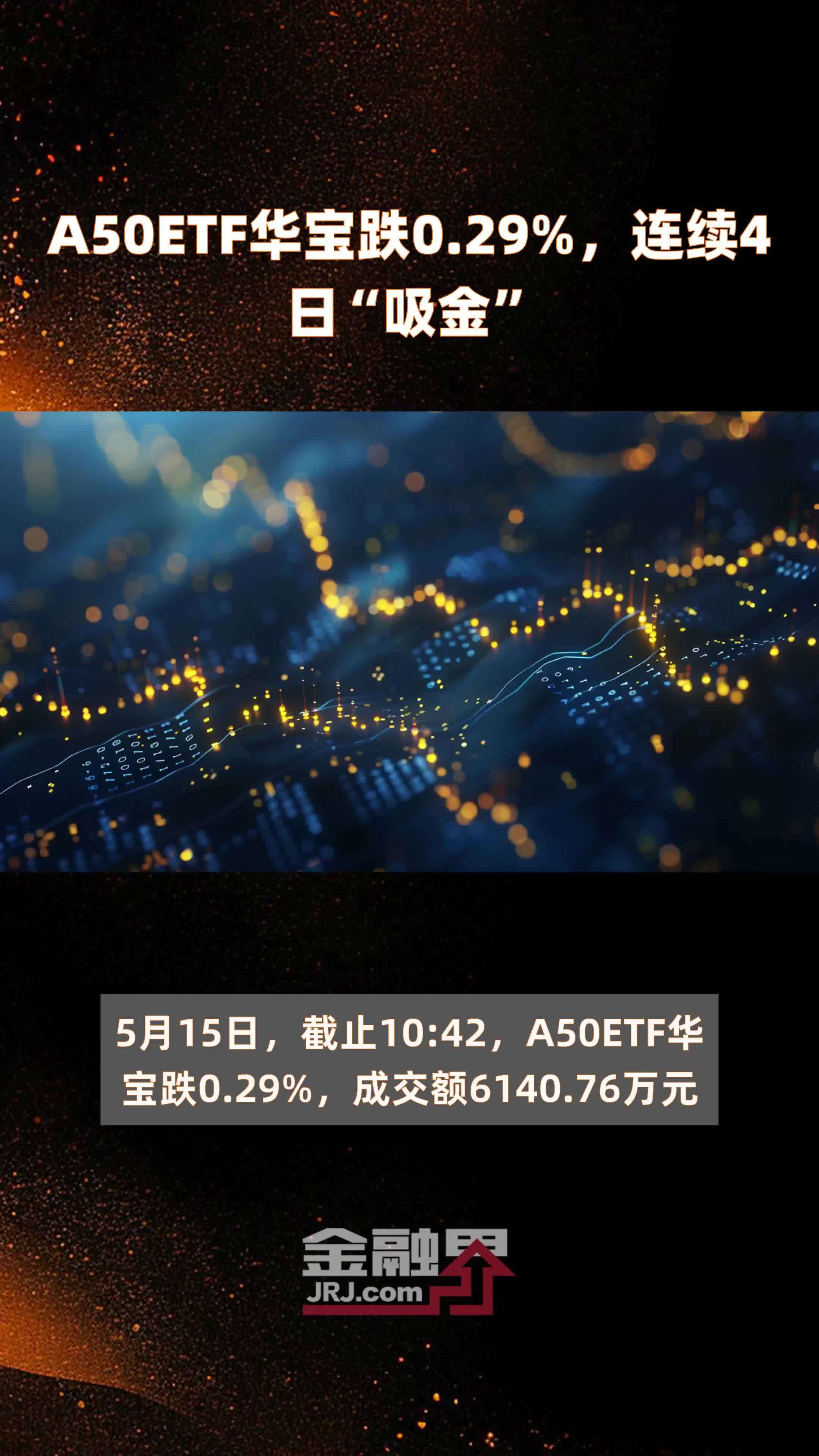 A50ETF华宝跌0.29%，连续4日“吸金” |快报_凤凰网视频_凤凰网