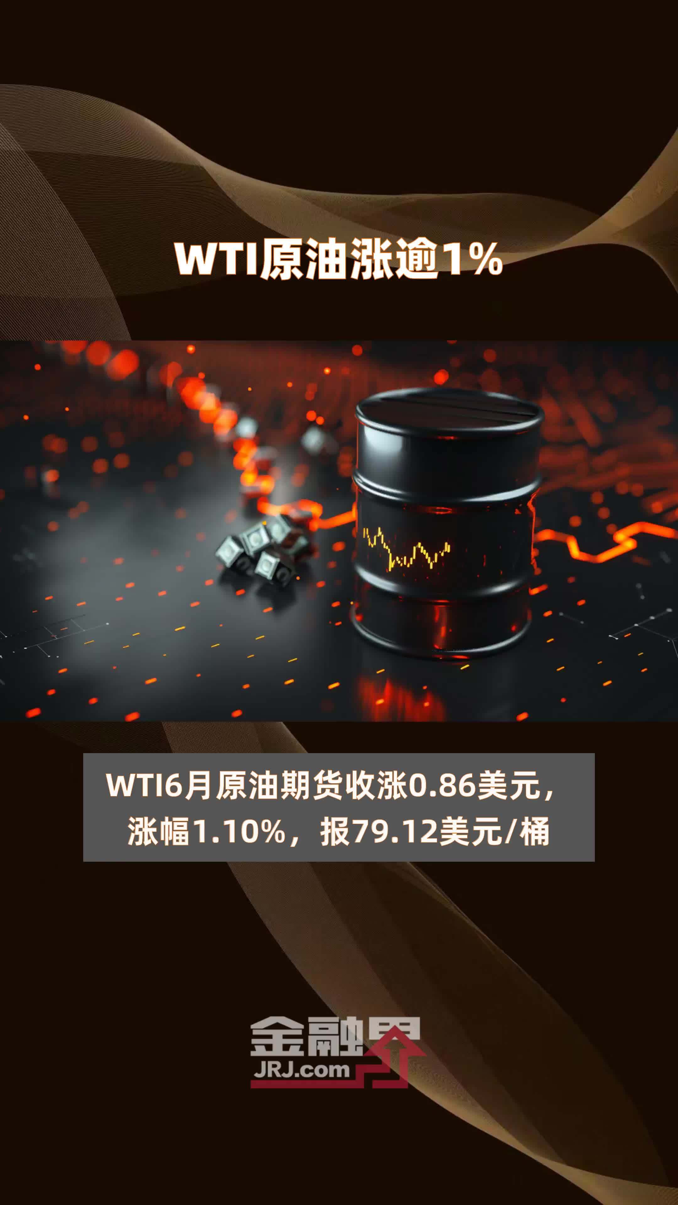 WTI原油涨逾1% |快报_凤凰网视频_凤凰网