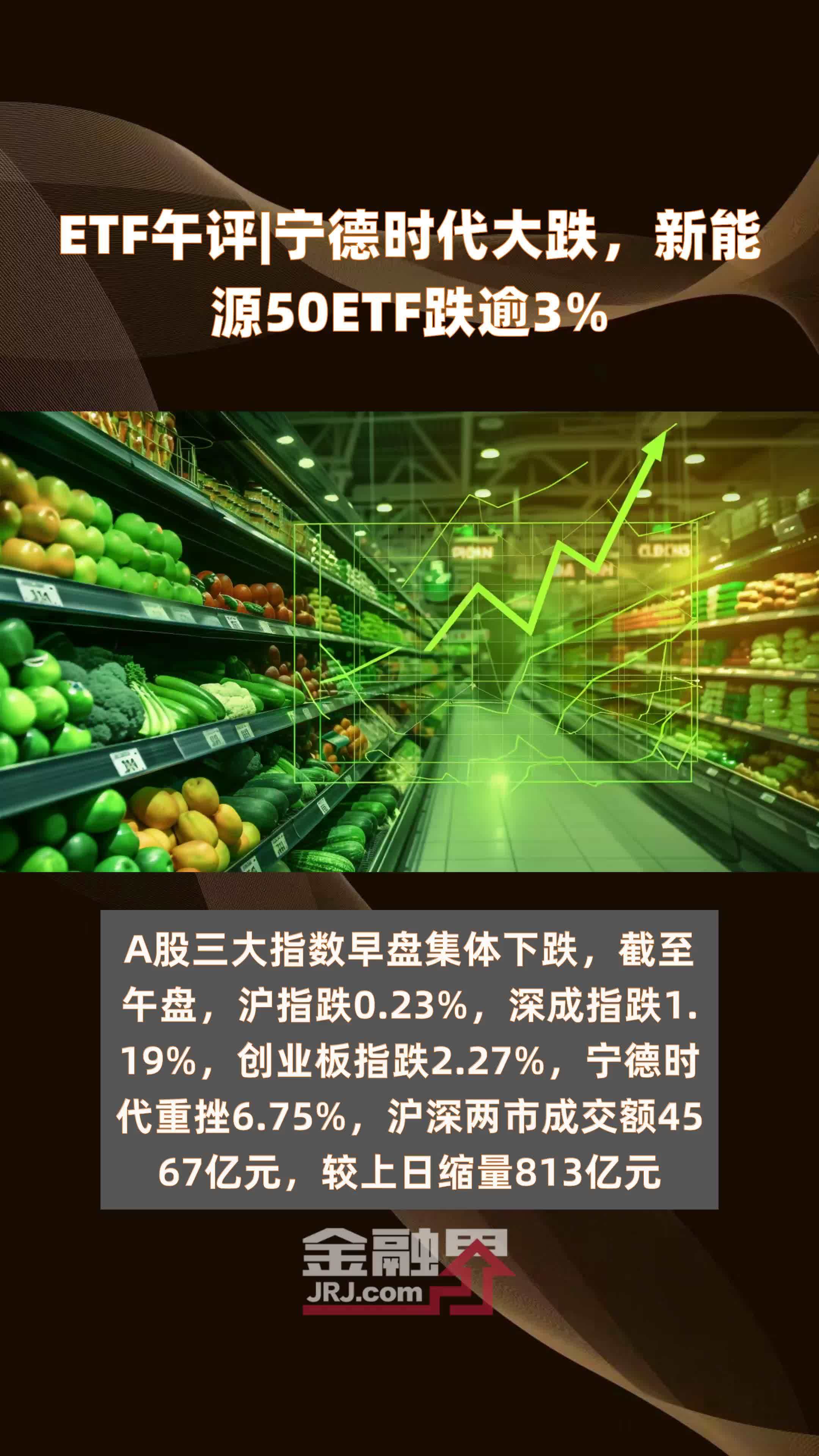 ETF午评|宁德时代大跌，新能源50ETF跌逾3% |快报_凤凰网视频_凤凰网