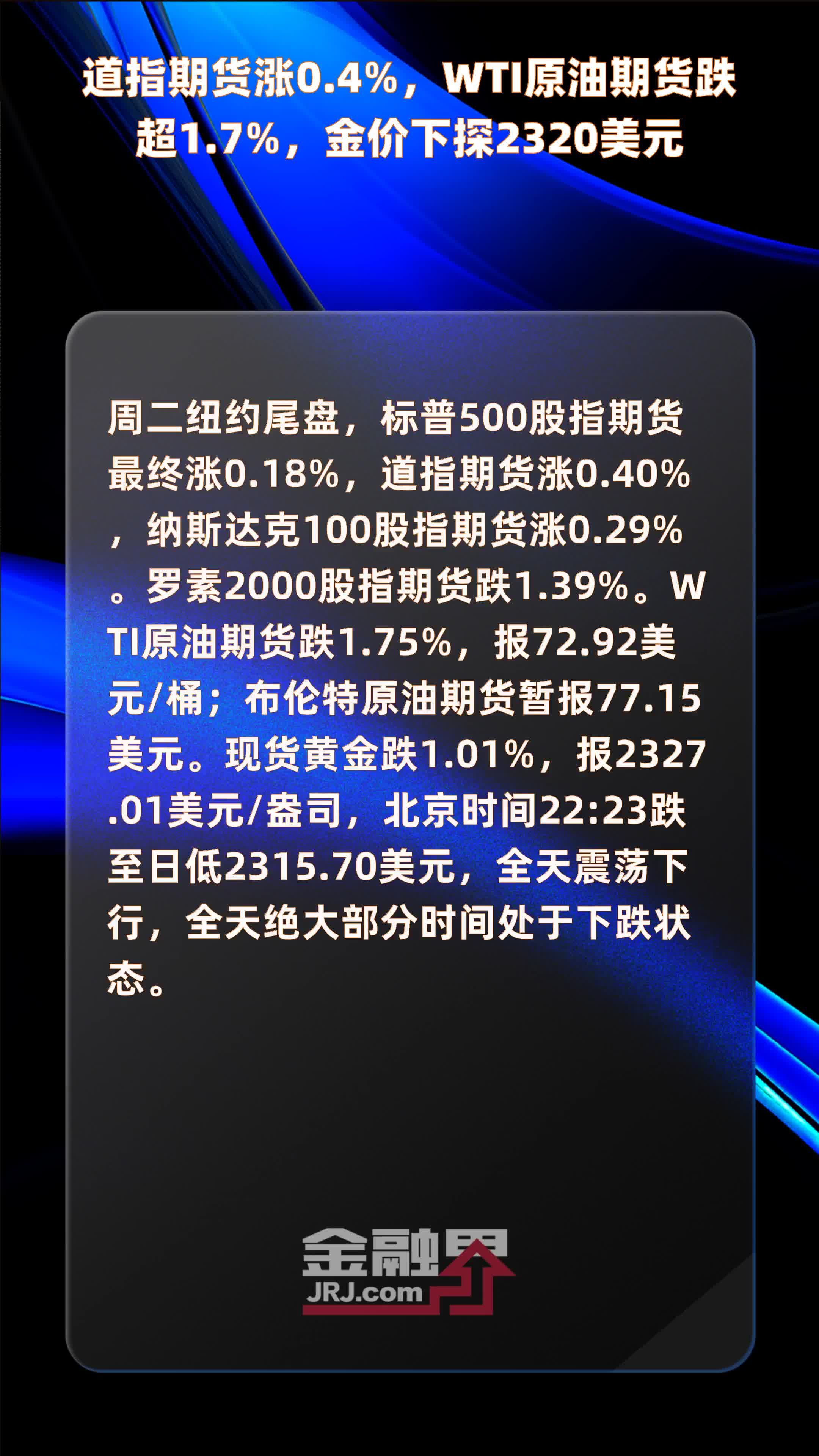 道指期货涨0.4%，WTI原油期货跌超1.7%，金价下探2320美元 |快报_凤凰网视频_凤凰网
