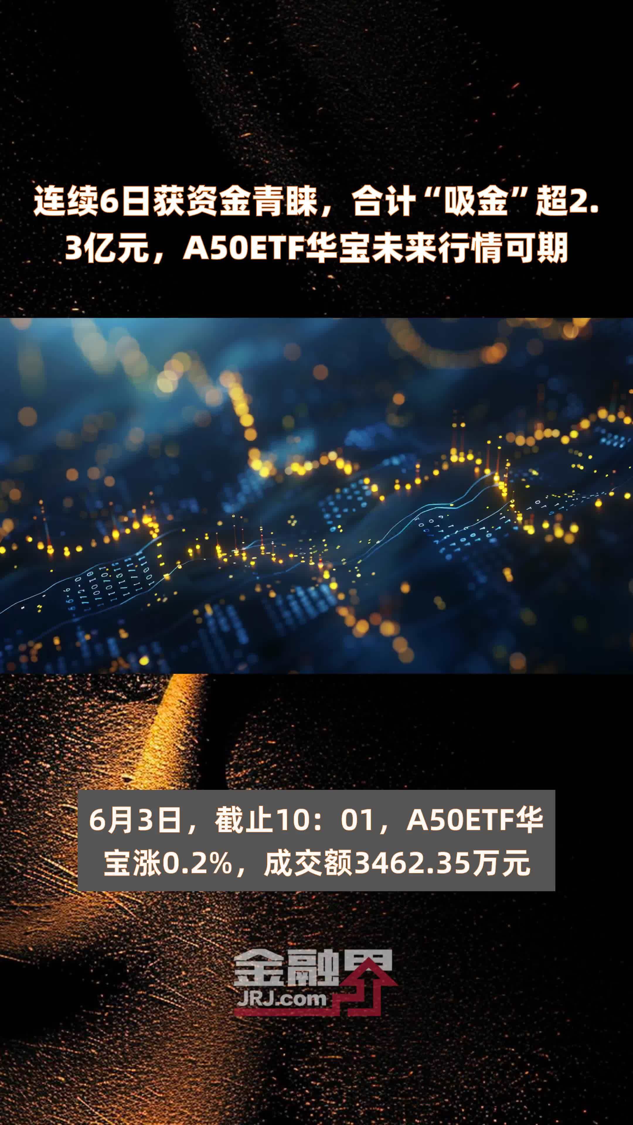 连续6日获资金青睐，合计“吸金”超2.3亿元，A50ETF华宝未来行情可期 |快报_凤凰网视频_凤凰网