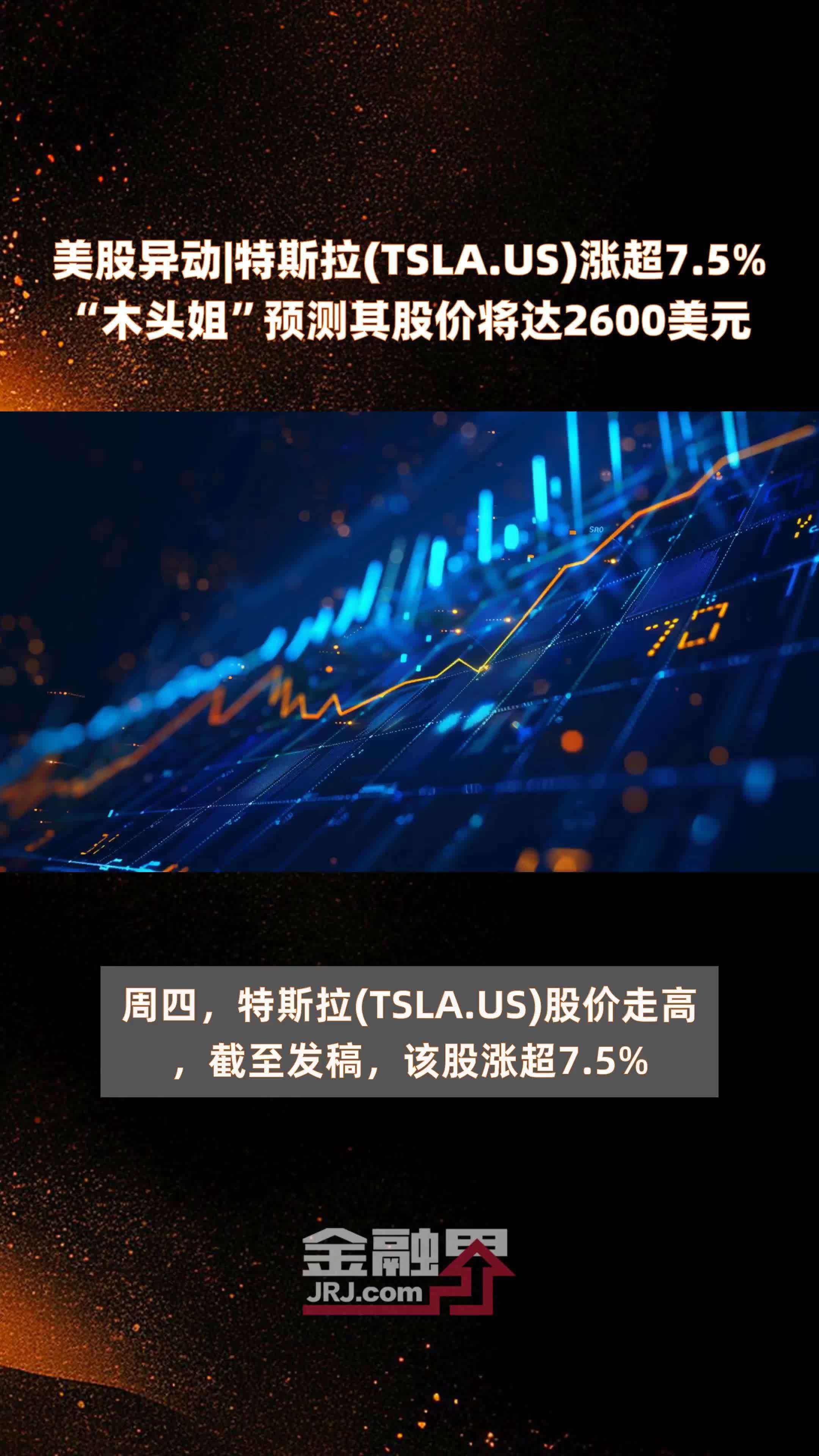 美股异动|特斯拉(TSLA.US)涨超7.5%“木头姐”预测其股价将达2600美元 |快报_凤凰网视频_凤凰网