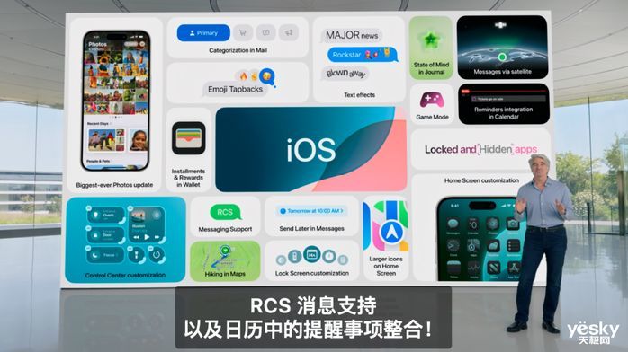 越来越Android了 WWDC2024苹果发布iOS18_凤凰网