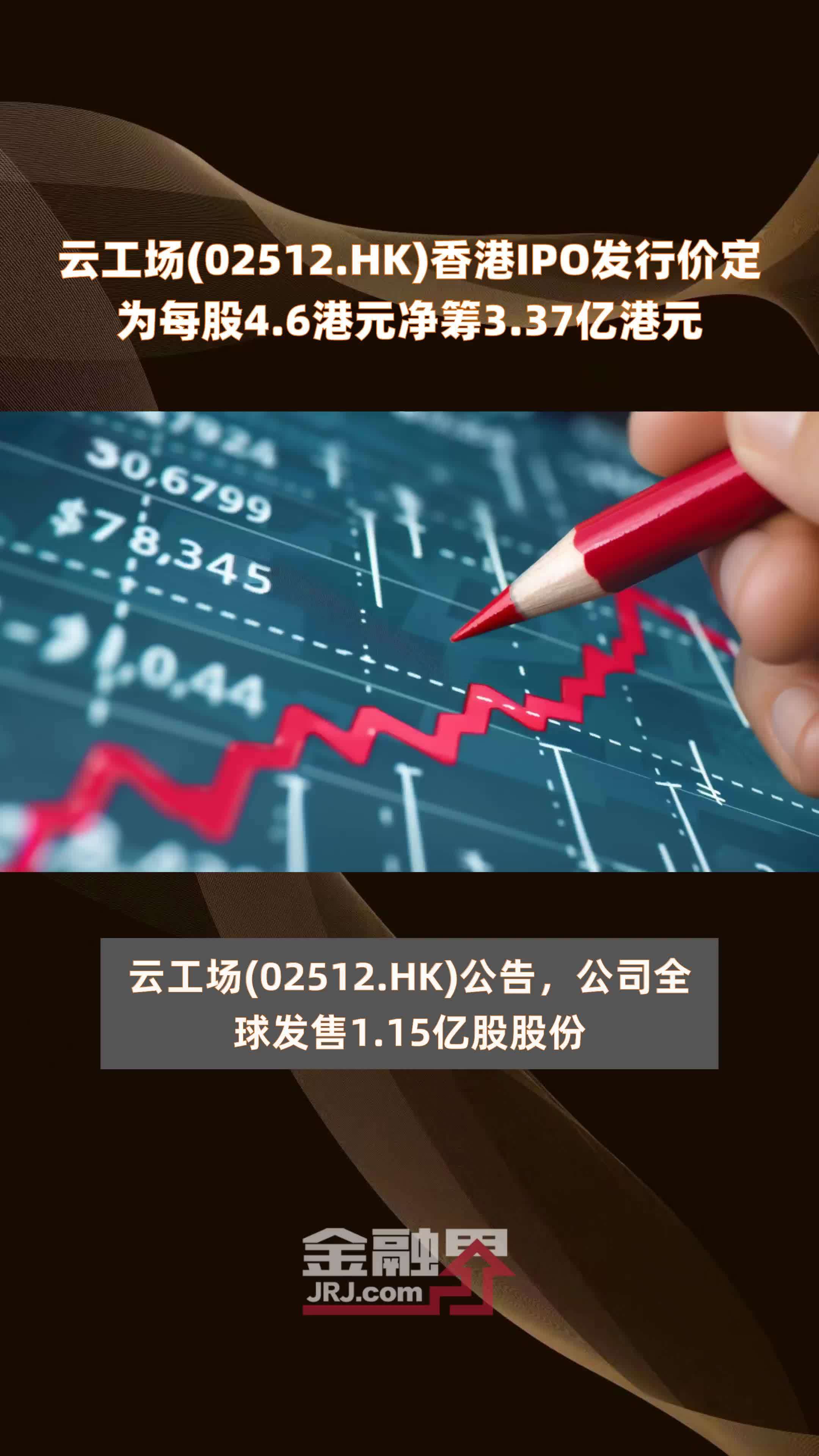 云工场(02512.HK)香港IPO发行价定为每股4.6港元净筹3.37亿港元 |快报_凤凰网视频_凤凰网