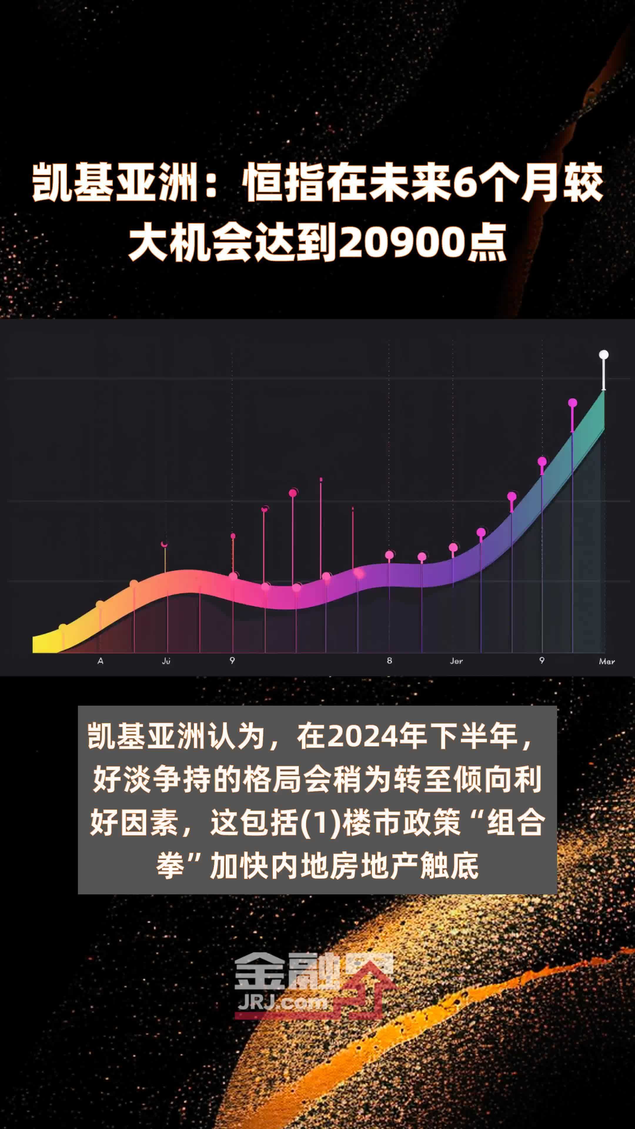 凯基亚洲：恒指在未来6个月较大机会达到20900点 |快报_凤凰网视频_凤凰网