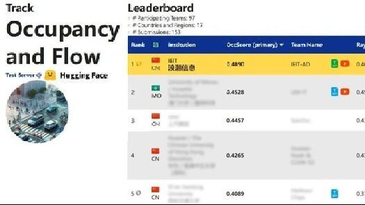 浪潮信息获CVPR2024自动驾驶挑战赛“Occupancy& Flow”冠军_凤凰网