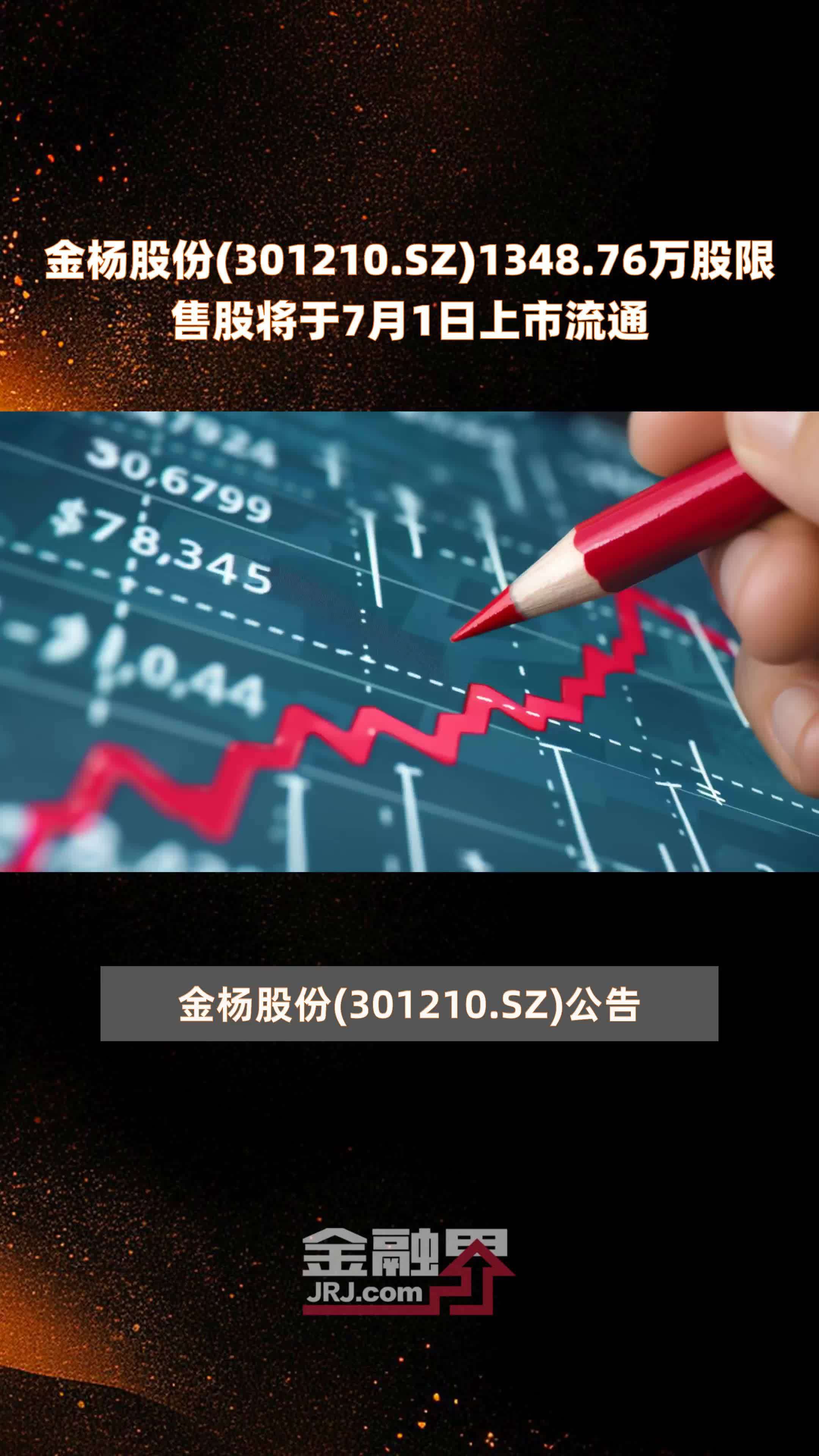 金杨股份(301210.SZ)1348.76万股限售股将于7月1日上市流通 |快报_凤凰网视频_凤凰网
