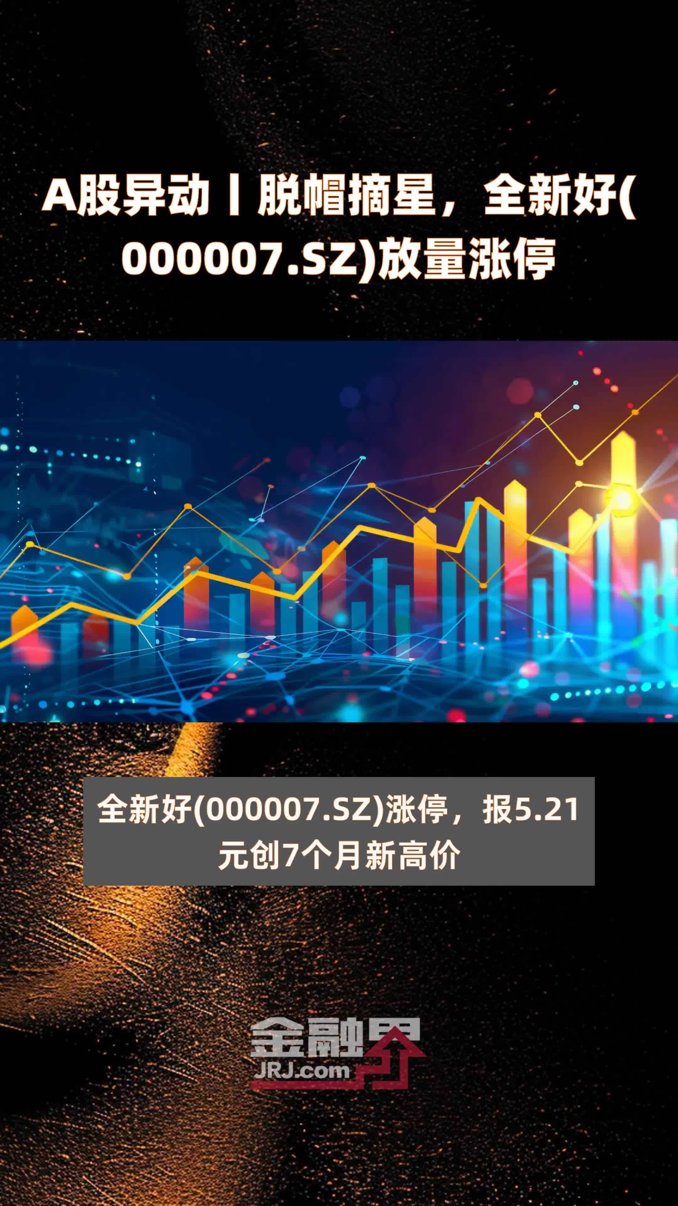 A股异动丨脱帽摘星，全新好(000007.SZ)放量涨停 |快报_凤凰网视频_凤凰网