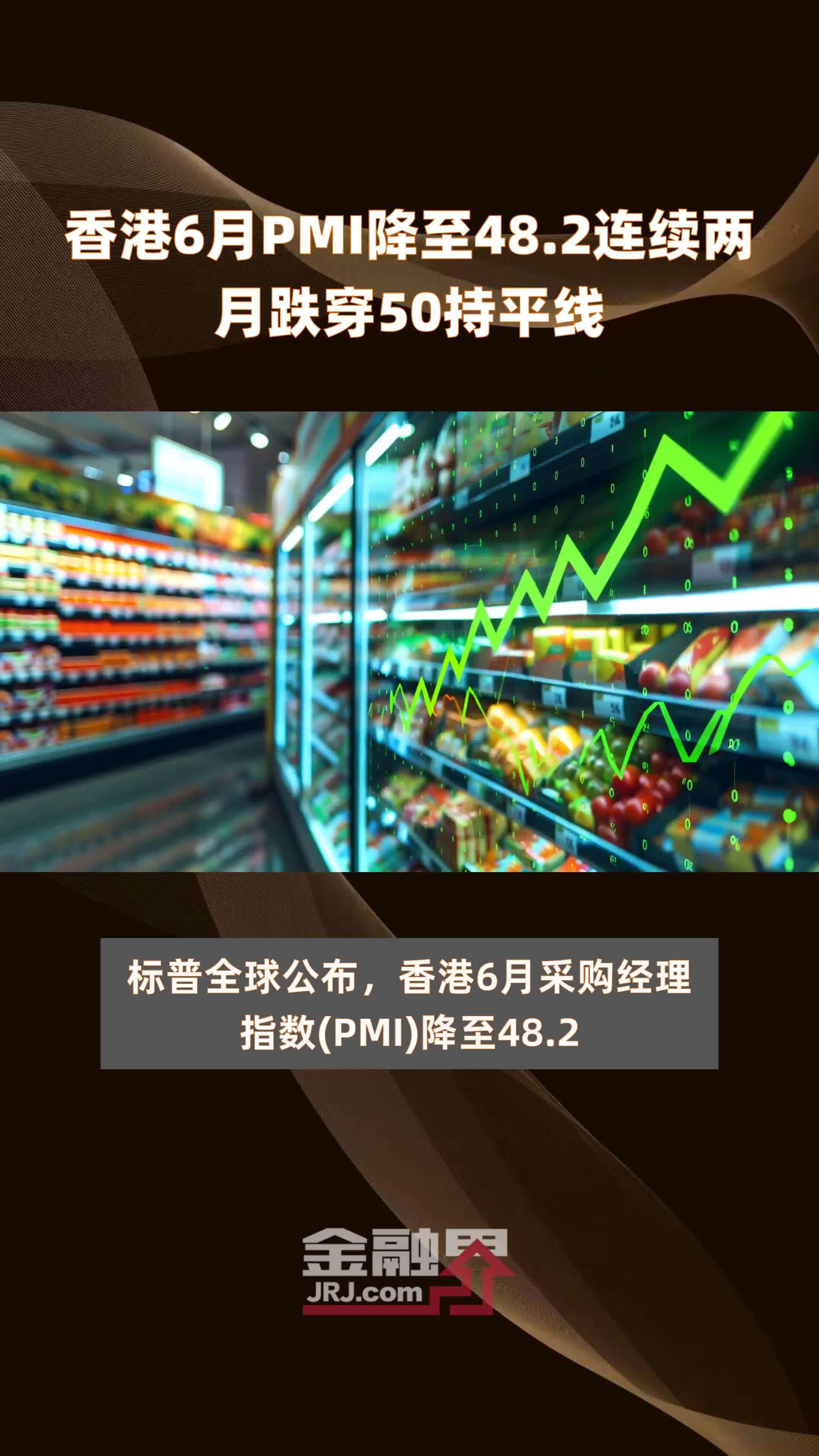 香港6月PMI降至48.2连续两月跌穿50持平线 |快报_凤凰网视频_凤凰网
