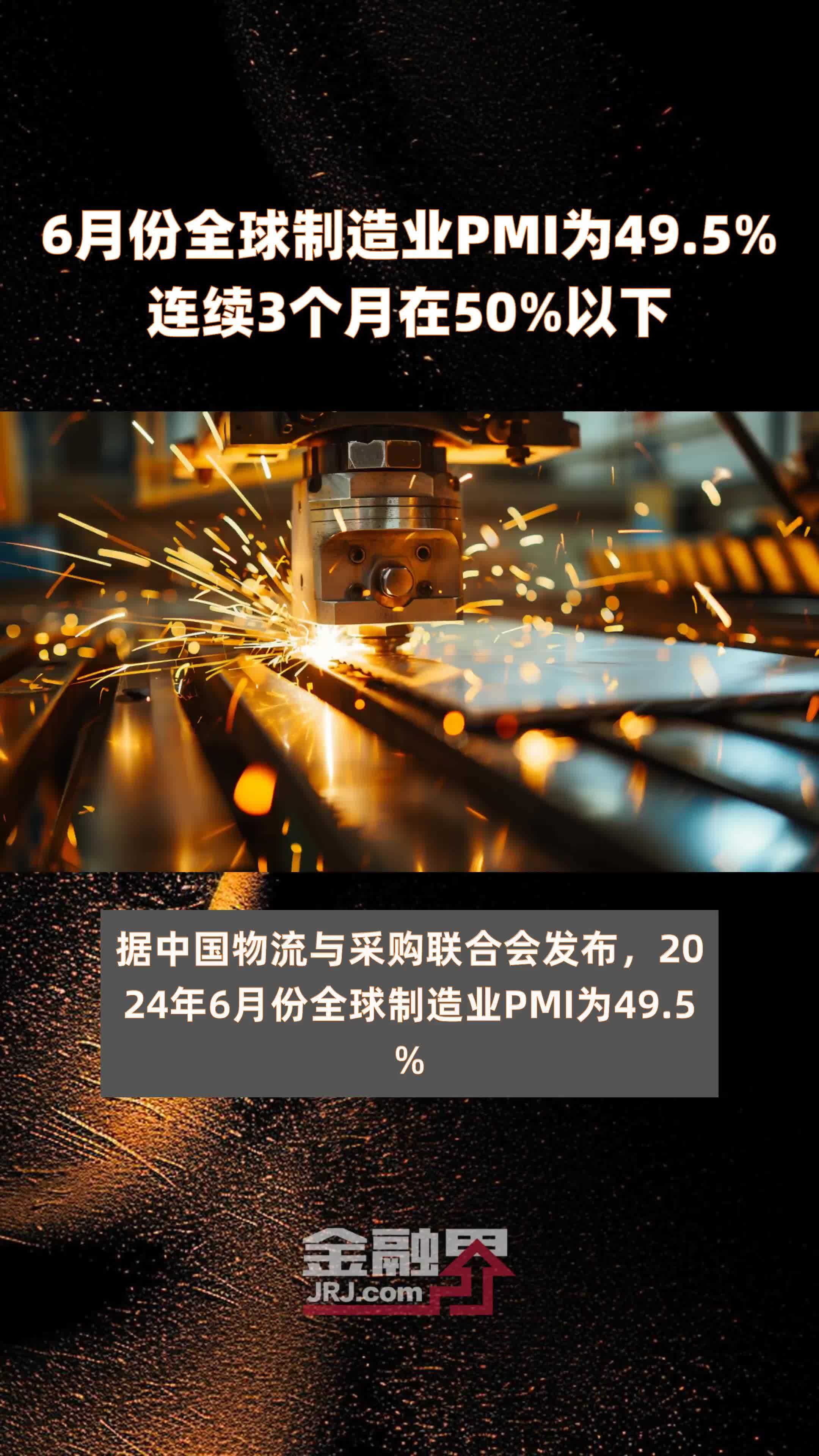 6月份全球制造业PMI为49.5%连续3个月在50%以下 |快报_凤凰网视频_凤凰网