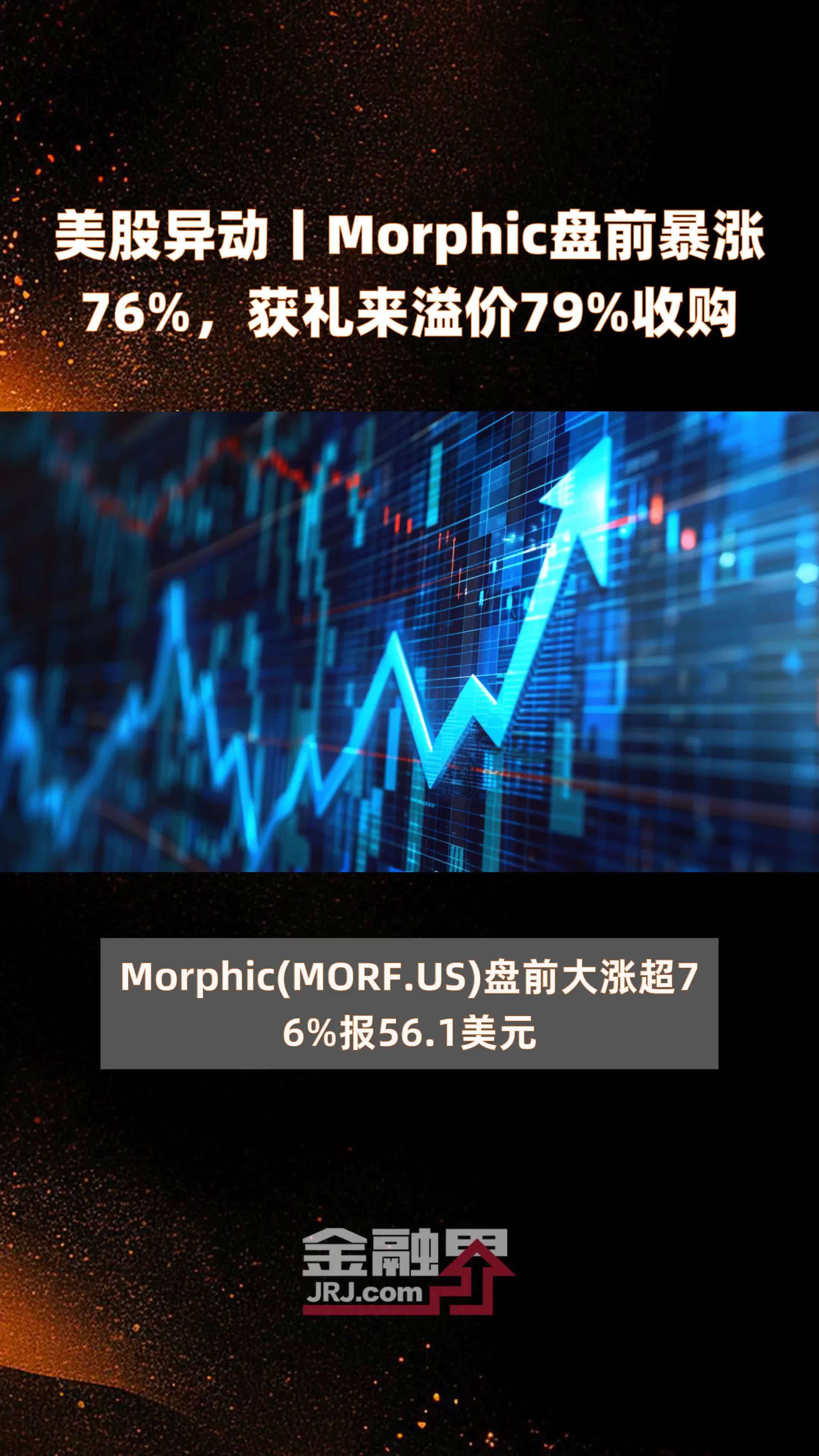 美股异动丨Morphic盘前暴涨76%，获礼来溢价79%收购 |快报_凤凰网视频_凤凰网