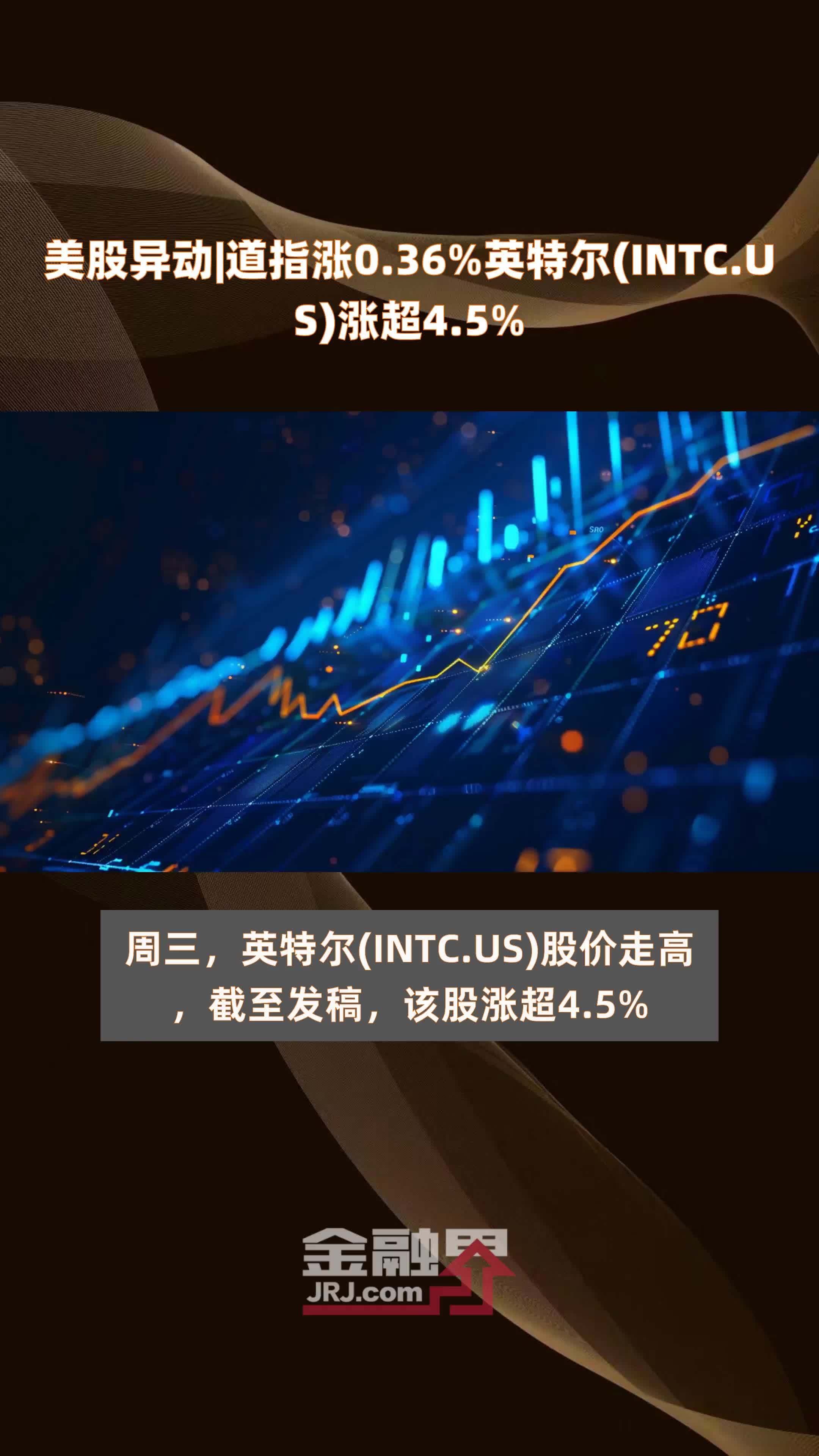 美股异动|道指涨0.36%英特尔(INTC.US)涨超4.5% |快报_凤凰网视频_凤凰网