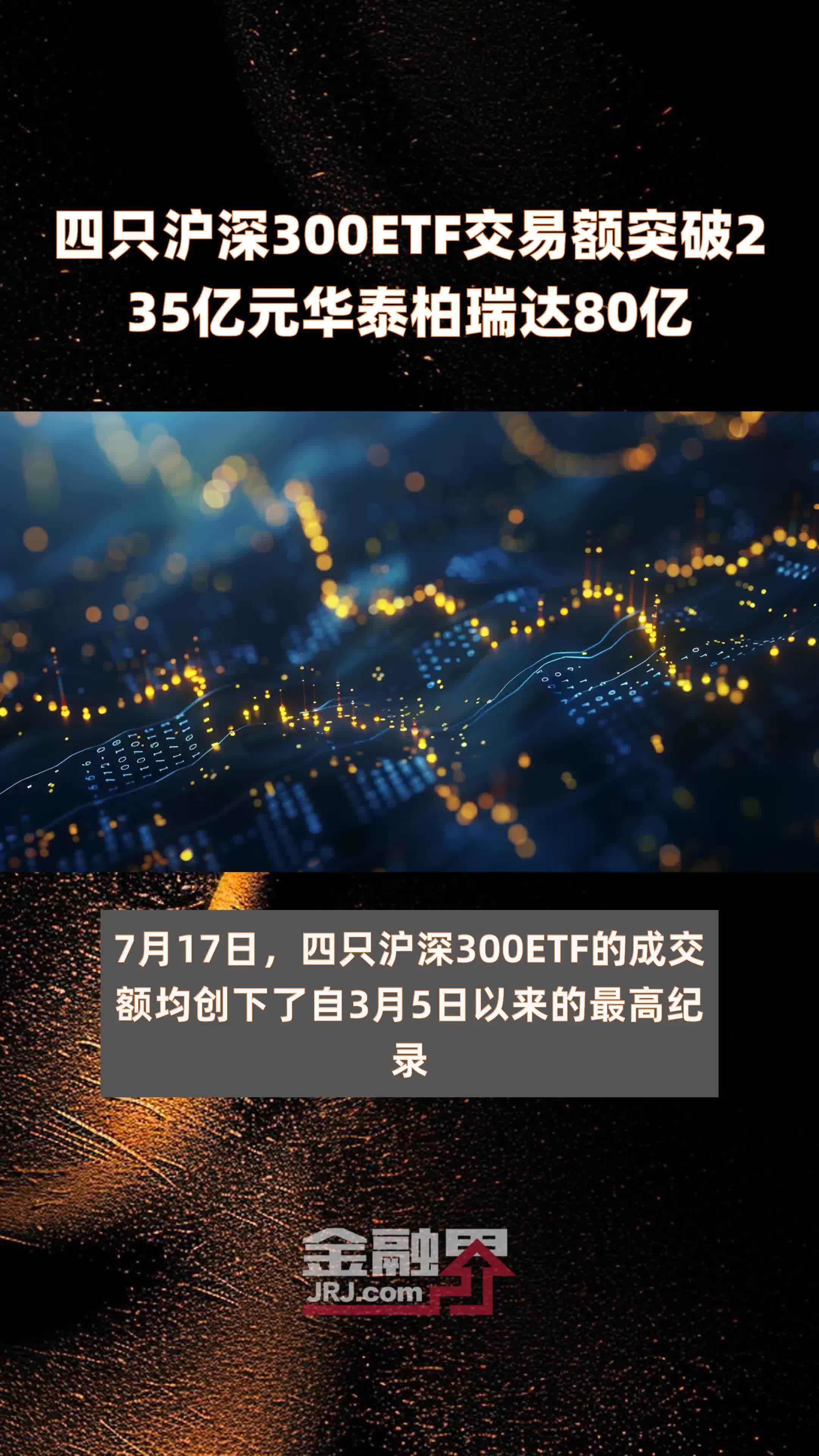 四只沪深300ETF交易额突破235亿元华泰柏瑞达80亿 |快报_凤凰网视频_凤凰网