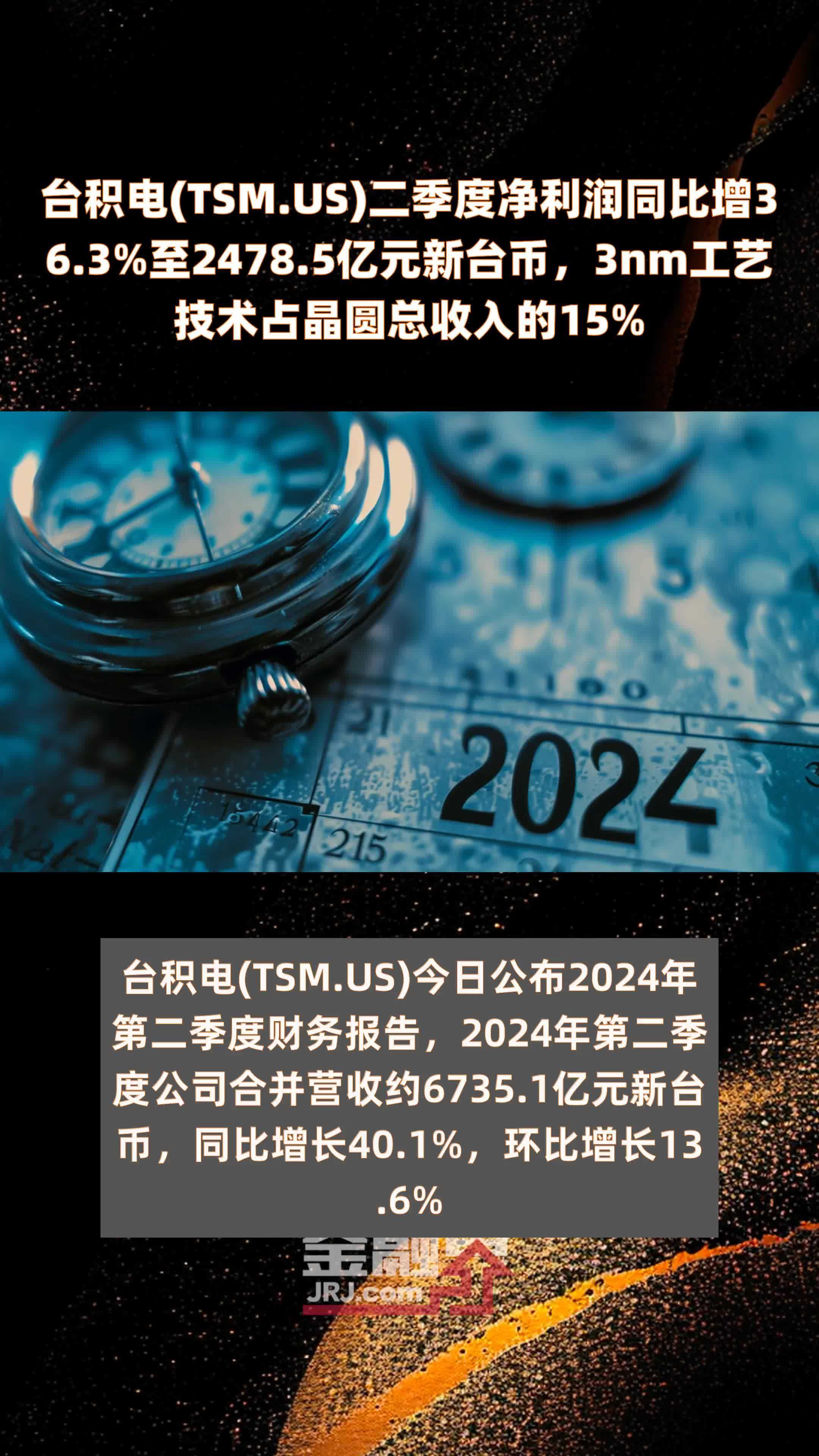 台积电(TSM.US)二季度净利润同比增36.3%至2478.5亿元新台币，3nm工艺技术占晶圆总收入的15% |快报_凤凰网视频_凤凰网