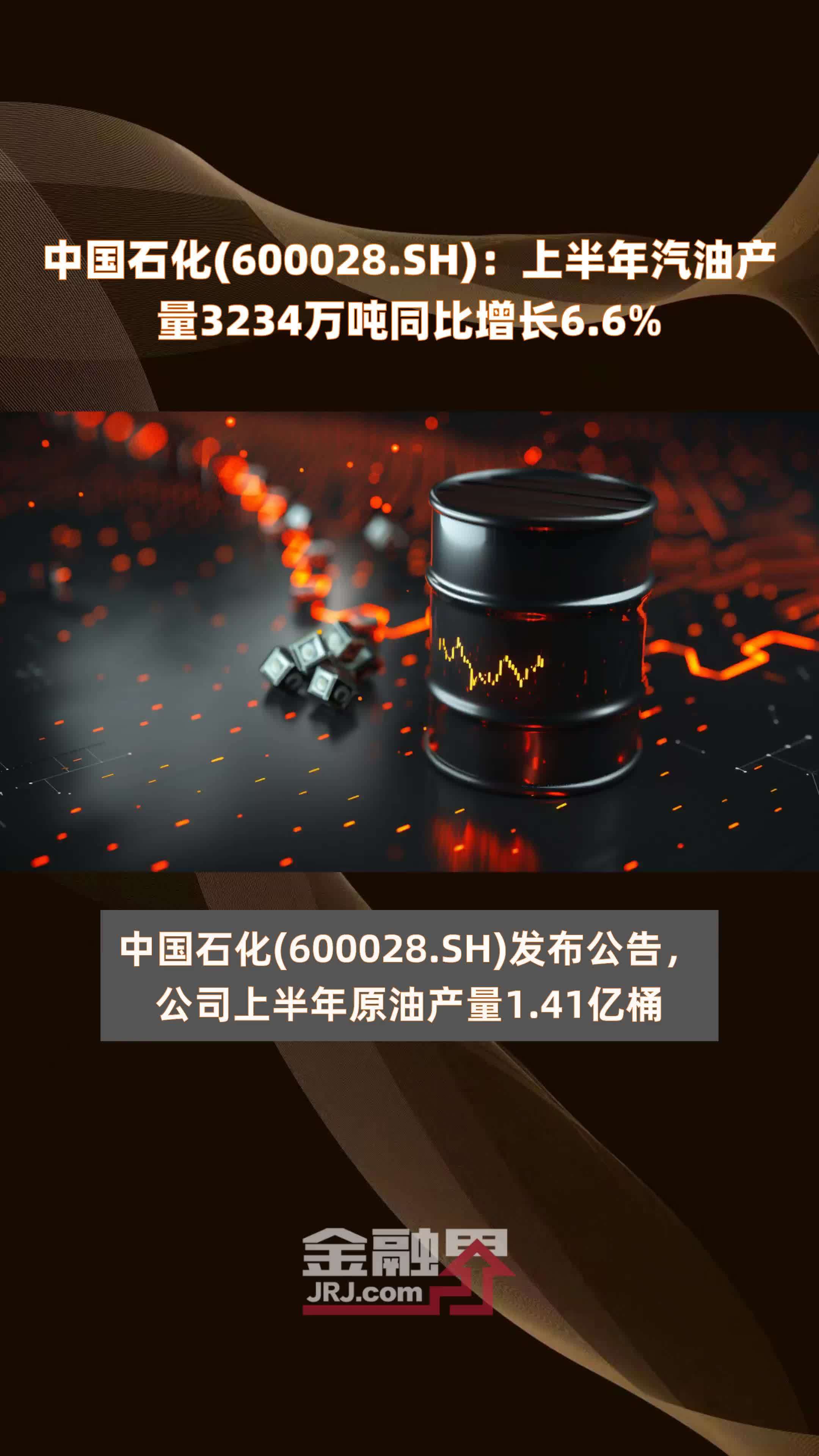中国石化(600028.SH)：上半年汽油产量3234万吨同比增长6.6% |快报_凤凰网视频_凤凰网