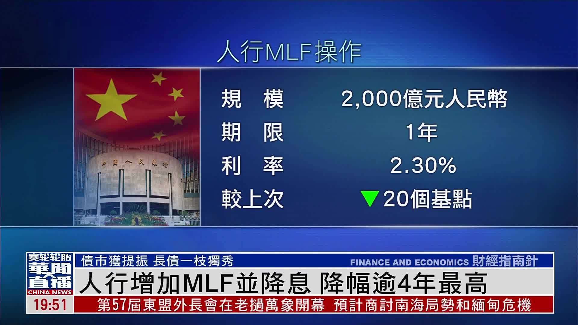 人行增做MLF并降息 降幅逾4年最高_凤凰网视频_凤凰网