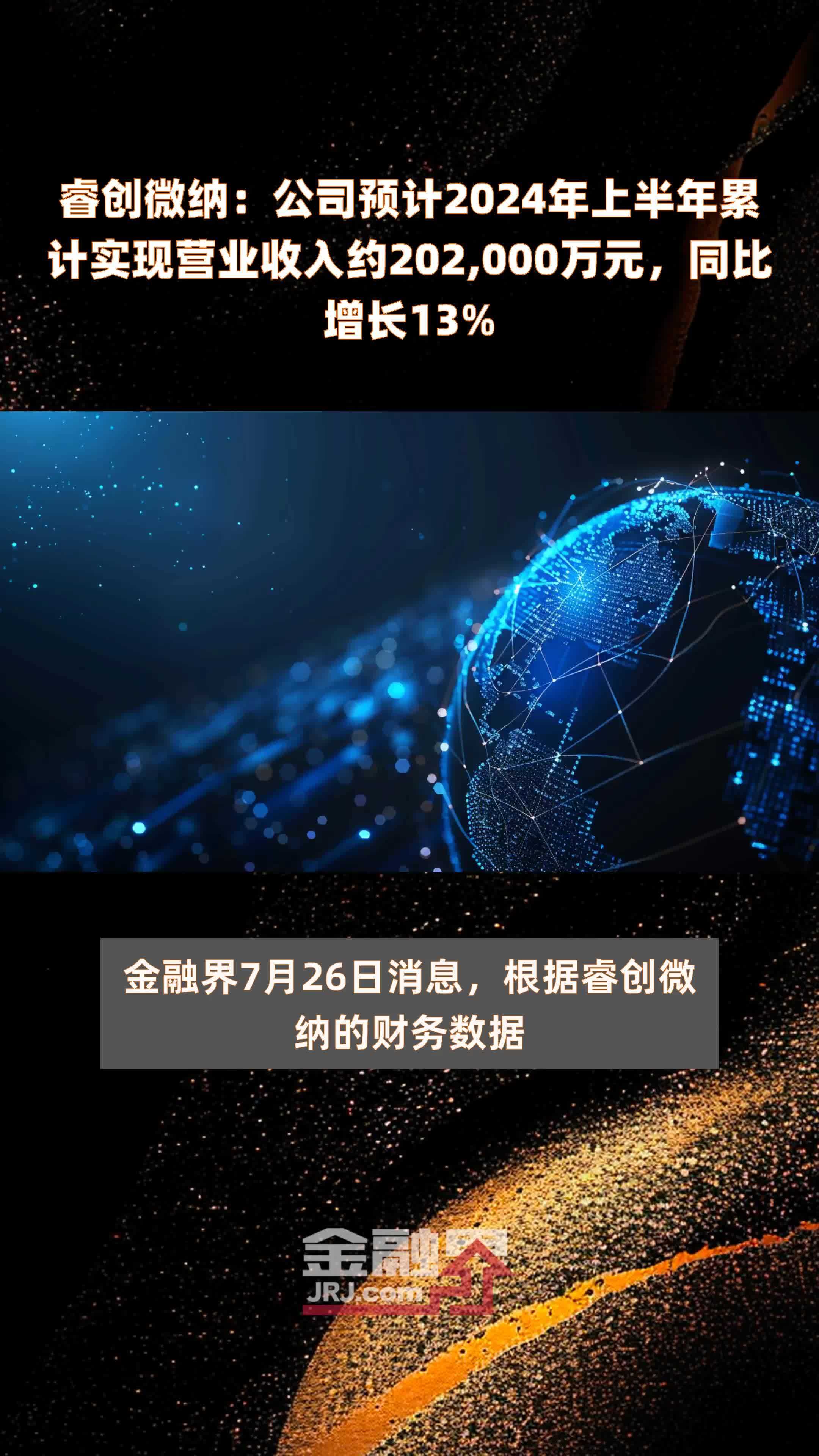 睿创微纳：公司预计2024年上半年累计实现营业收入约202,000万元，同比增长13% |快报_凤凰网视频_凤凰网