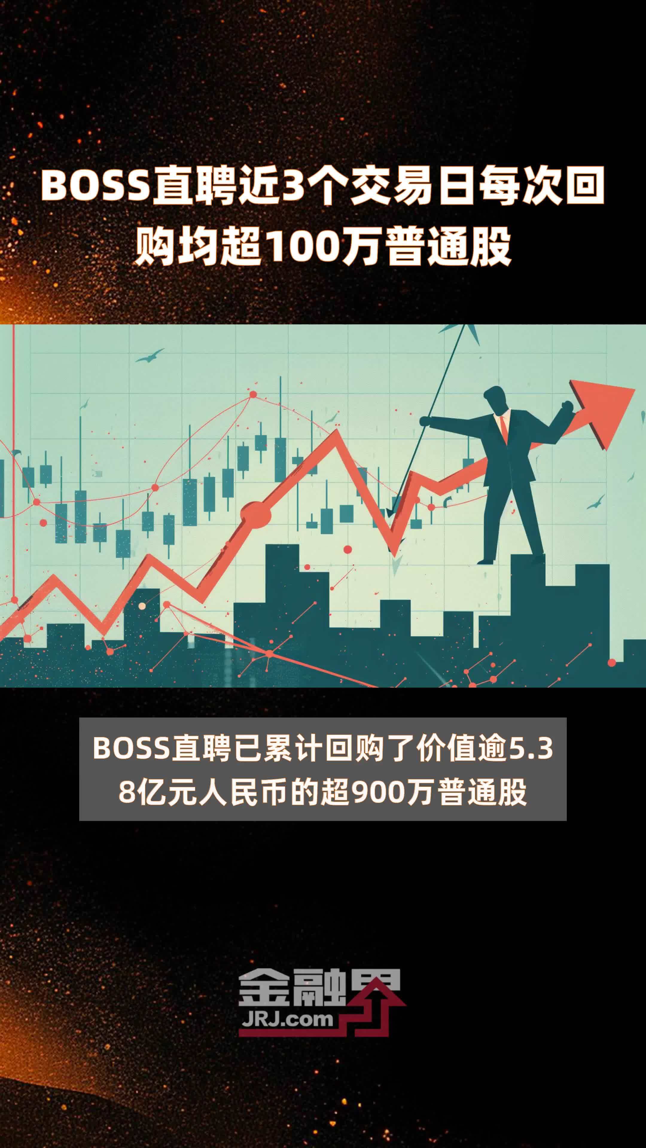BOSS直聘近3个交易日每次回购均超100万普通股 |快报_凤凰网视频_凤凰网