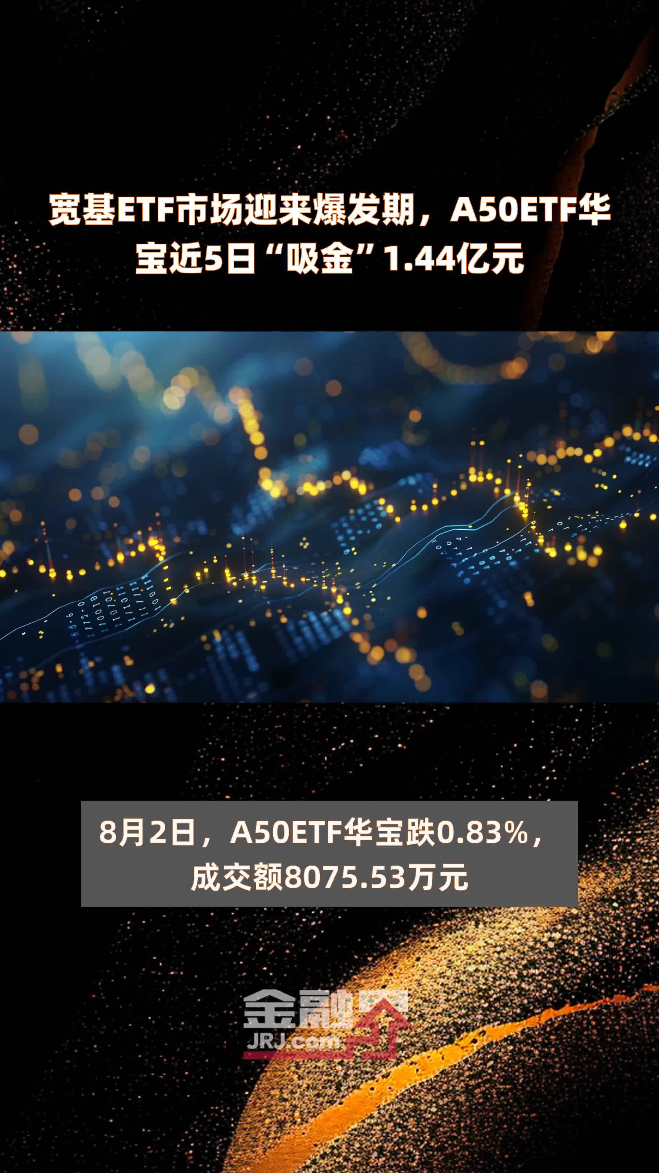 宽基ETF市场迎来爆发期，A50ETF华宝近5日“吸金”1.44亿元 |快报_凤凰网视频_凤凰网