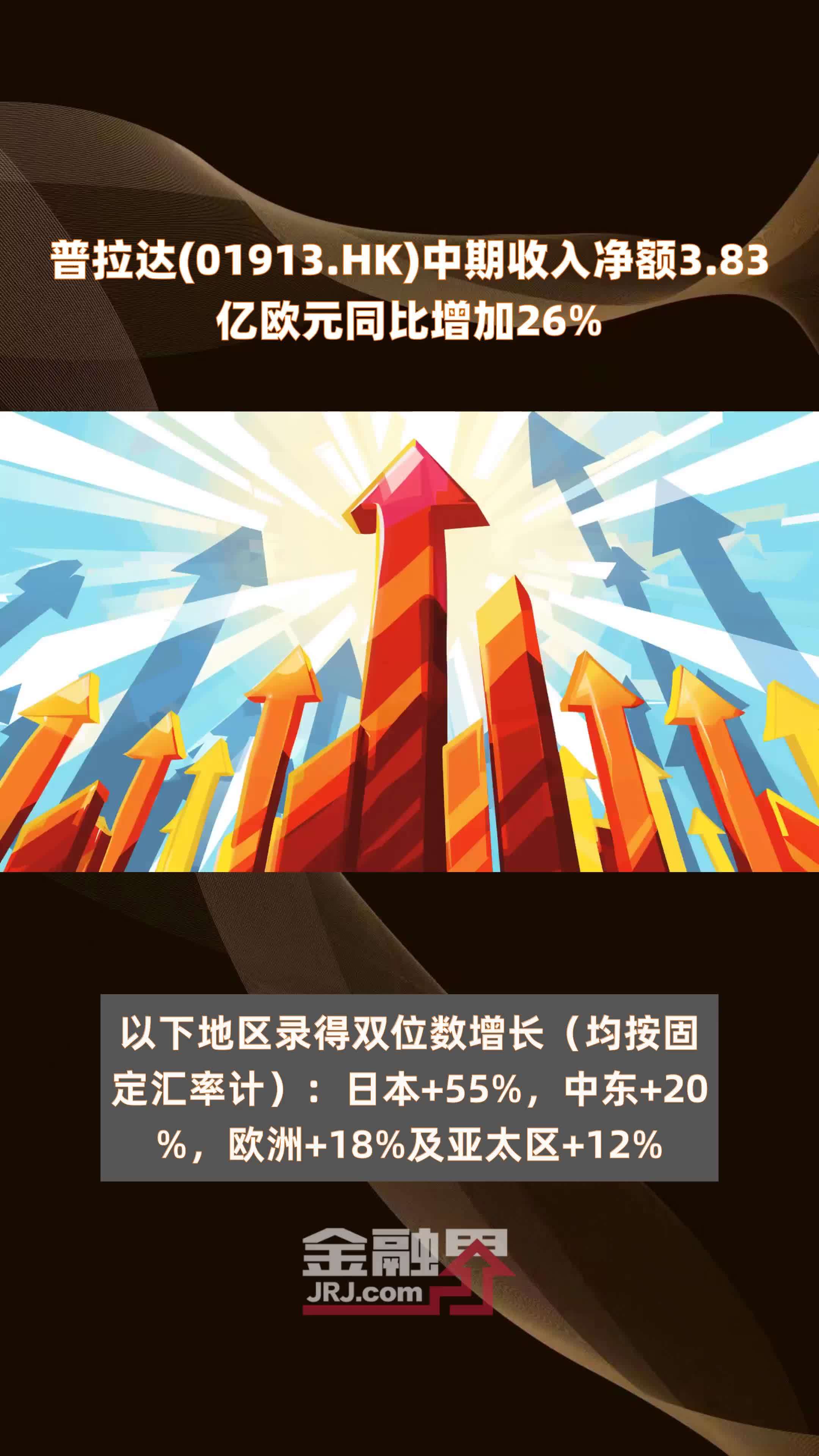 普拉达(01913.HK)中期收入净额3.83亿欧元同比增加26% |快报_凤凰网视频_凤凰网