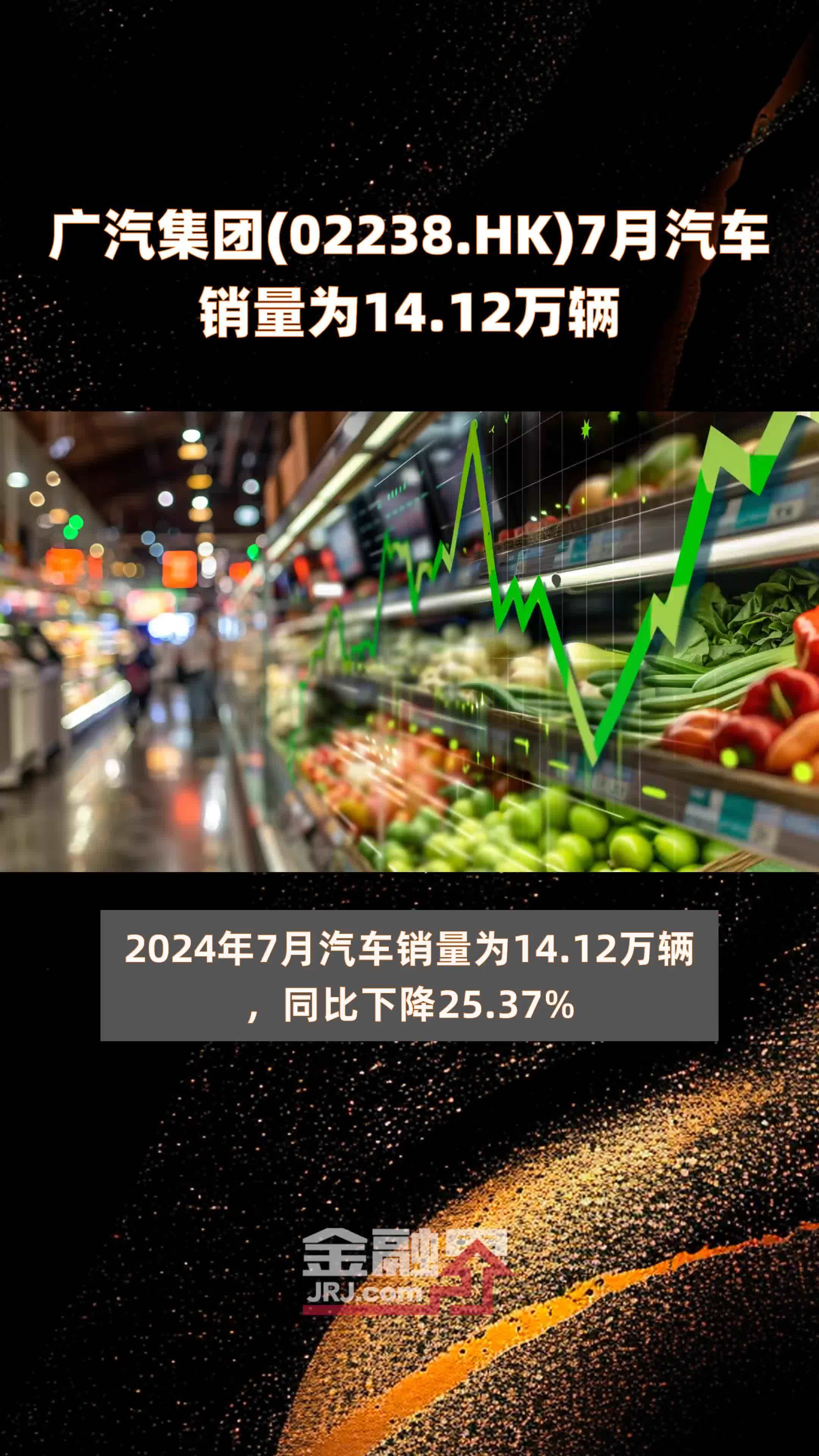 广汽集团(02238.HK)7月汽车销量为14.12万辆 |快报_凤凰网视频_凤凰网